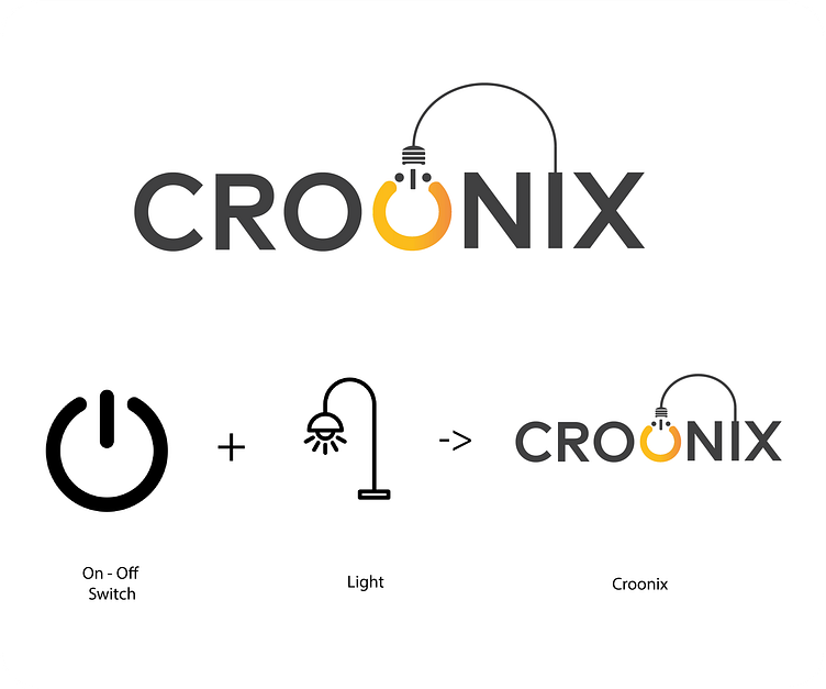 Croonix - Logo Design by Siddharth Bhanderi on Dribbble
