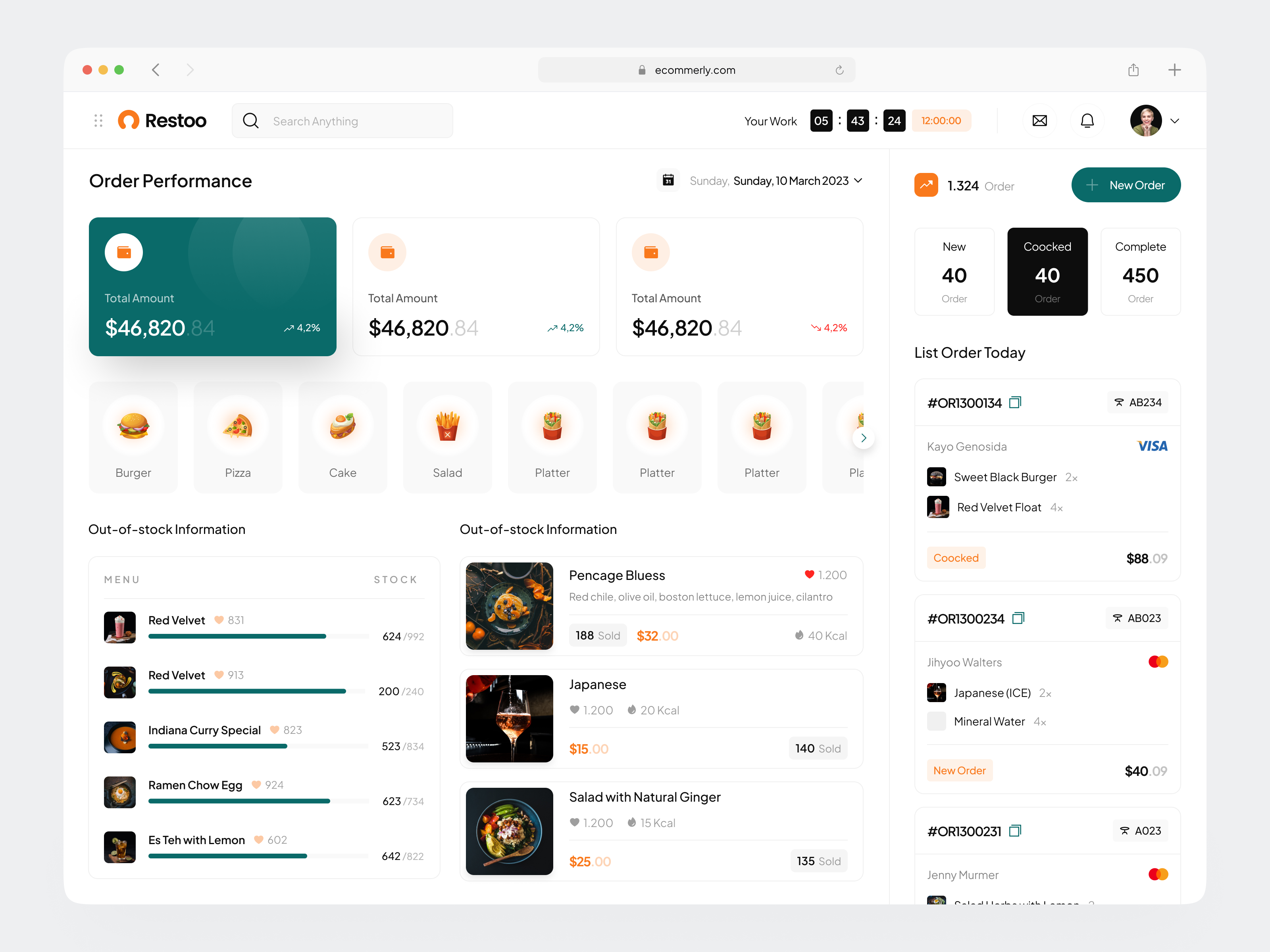 Restoo - Restaurant Cashier Dashboard by Fariz Al 👋 on Dribbble