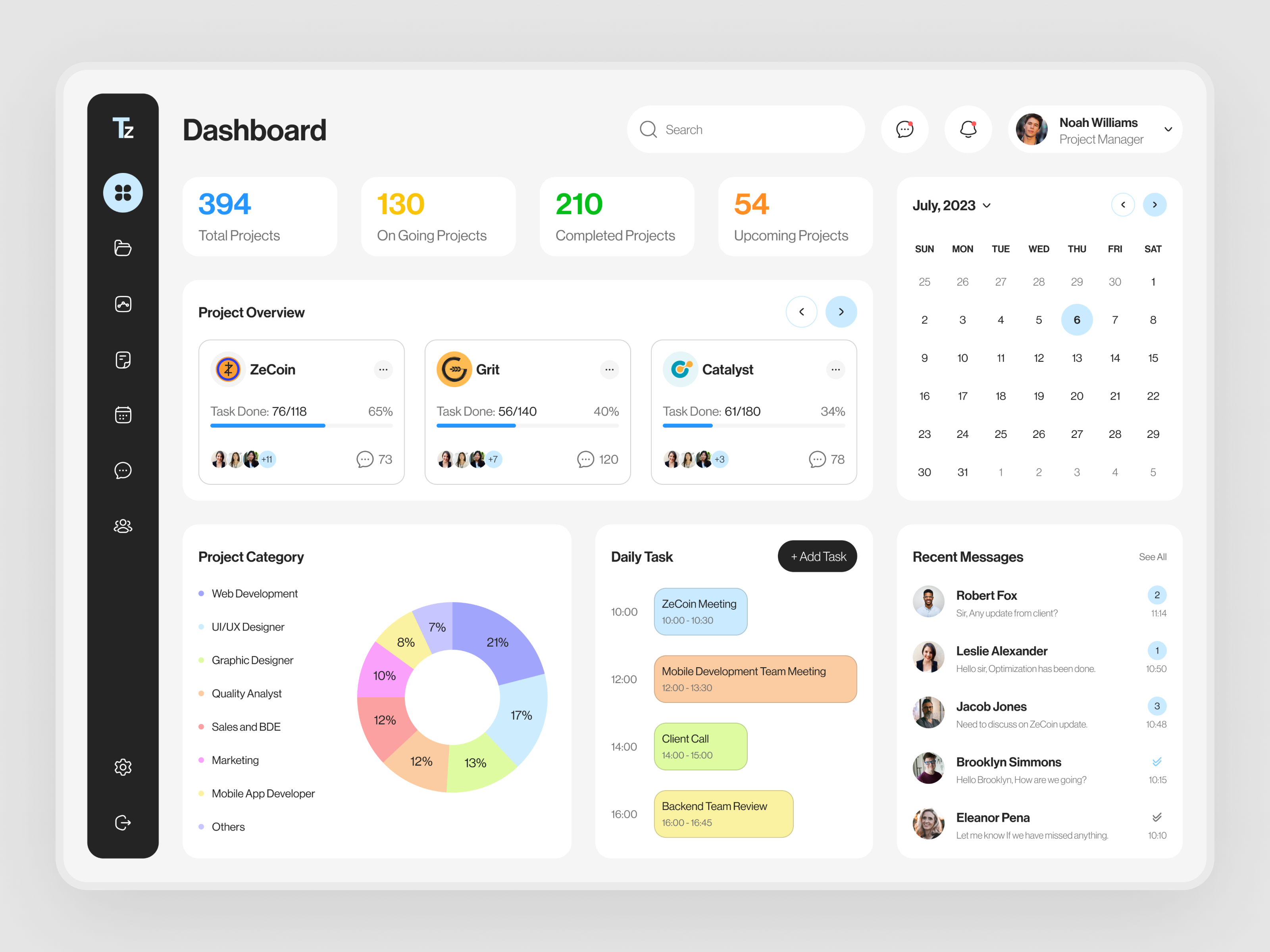 TaskZen : Task Management Dashboard by MQoS UI/UX for MultiQoS on Dribbble