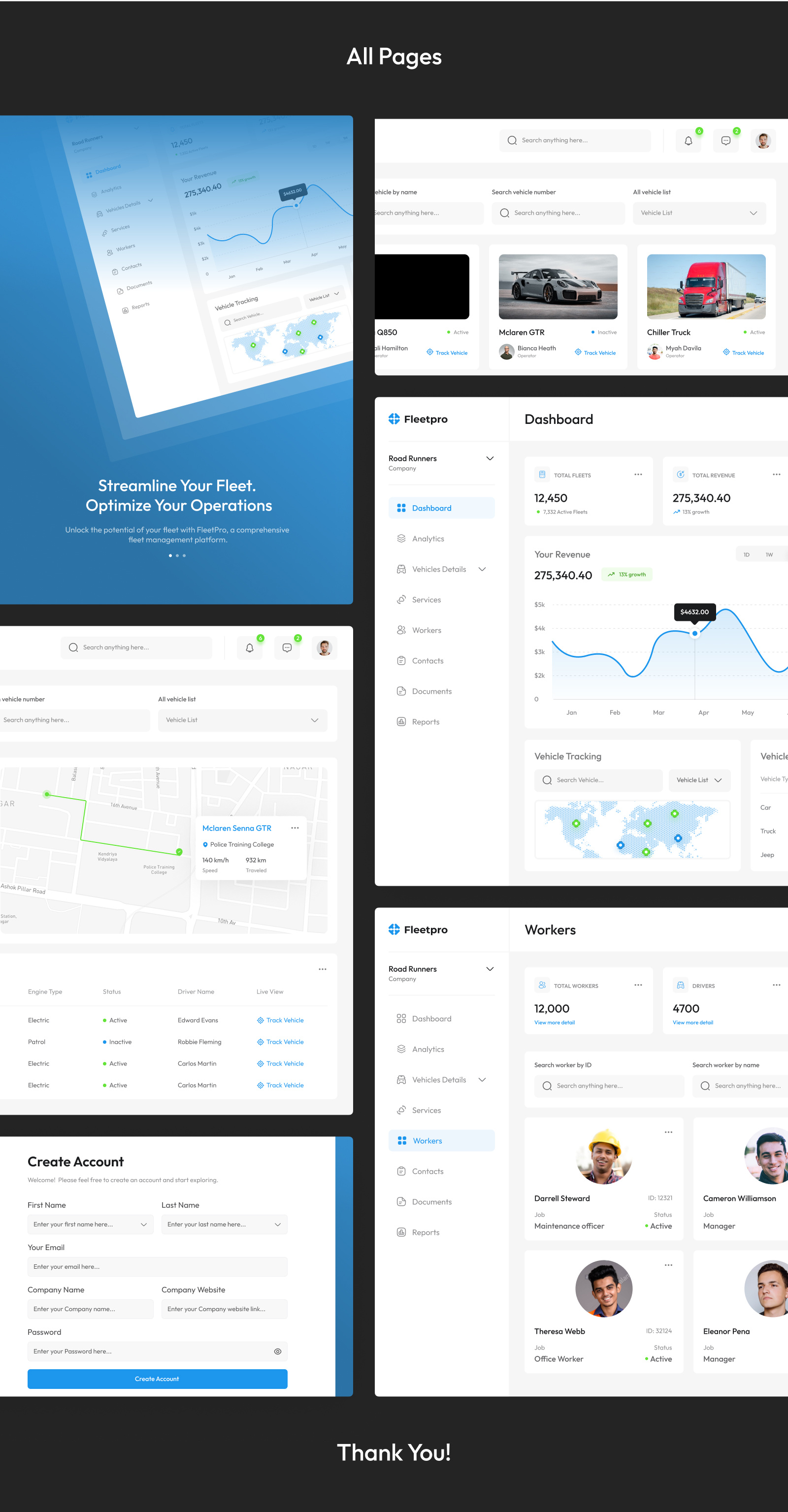 Fleetpro - Fleet Management Platform by Khuram for The Small Square on ...