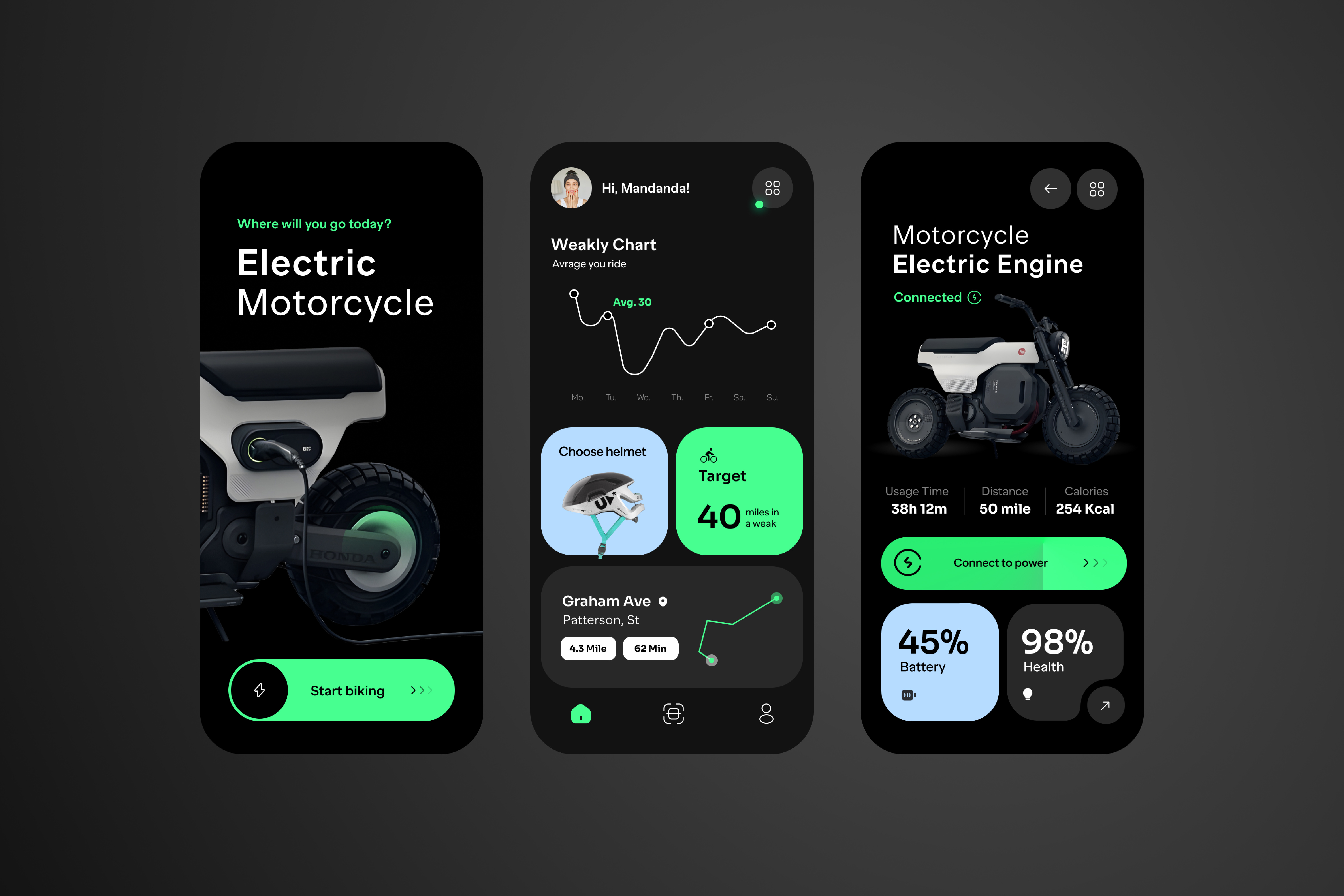 Electric Bike App by Saeede Alavi on Dribbble