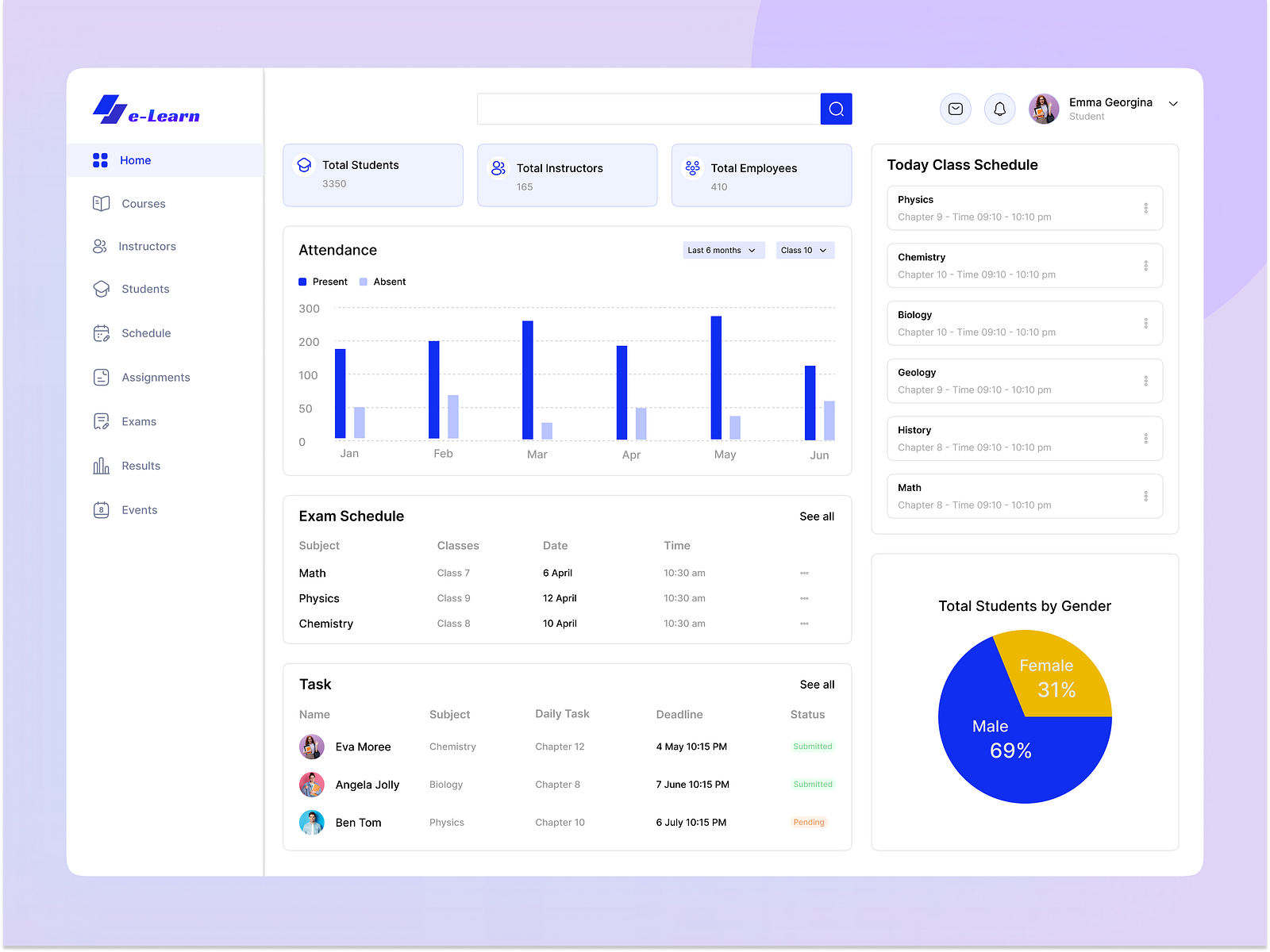 e-Learning Dashboard UI Design Concept. by S Baijid Ahmed on Dribbble