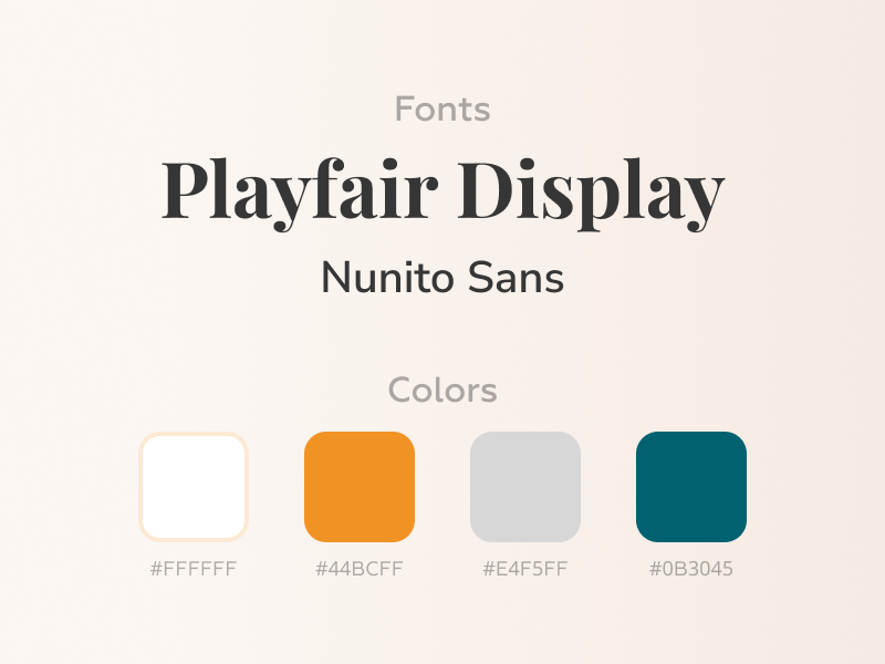 Tendy | Cloth Brand App Design by Arman Amani on Dribbble