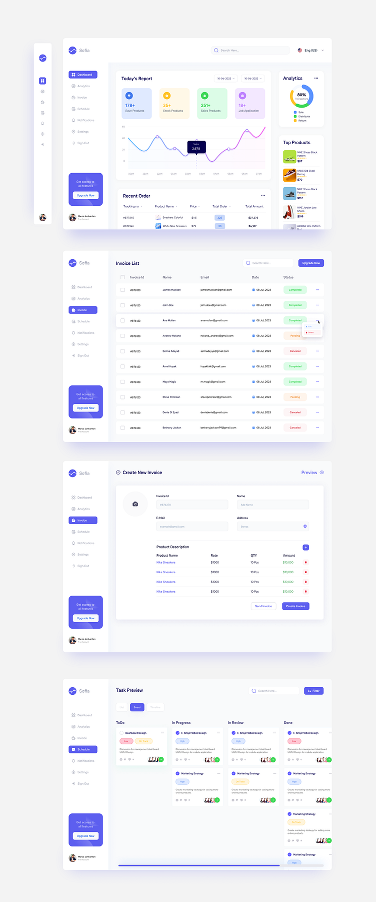 Sofia - SaaS Product by Maja on Dribbble