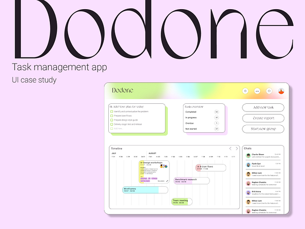 Task management app / UI case study by Adrianna on Dribbble