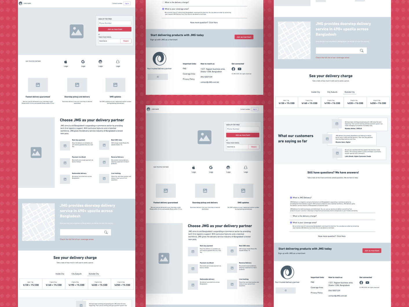 JMG Product Shipping Website wireframe | wireframe kit by Sharif ...