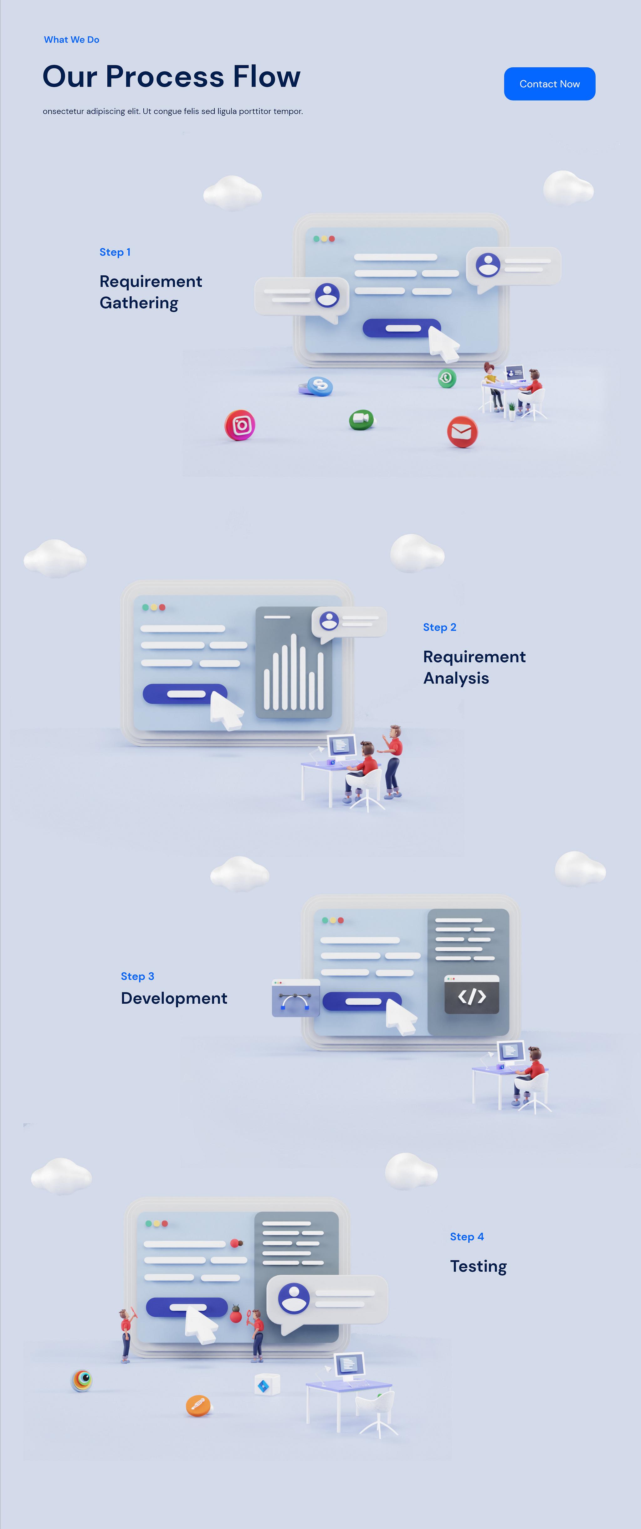 Process Flow 3D by Mohamed Rafiq on Dribbble