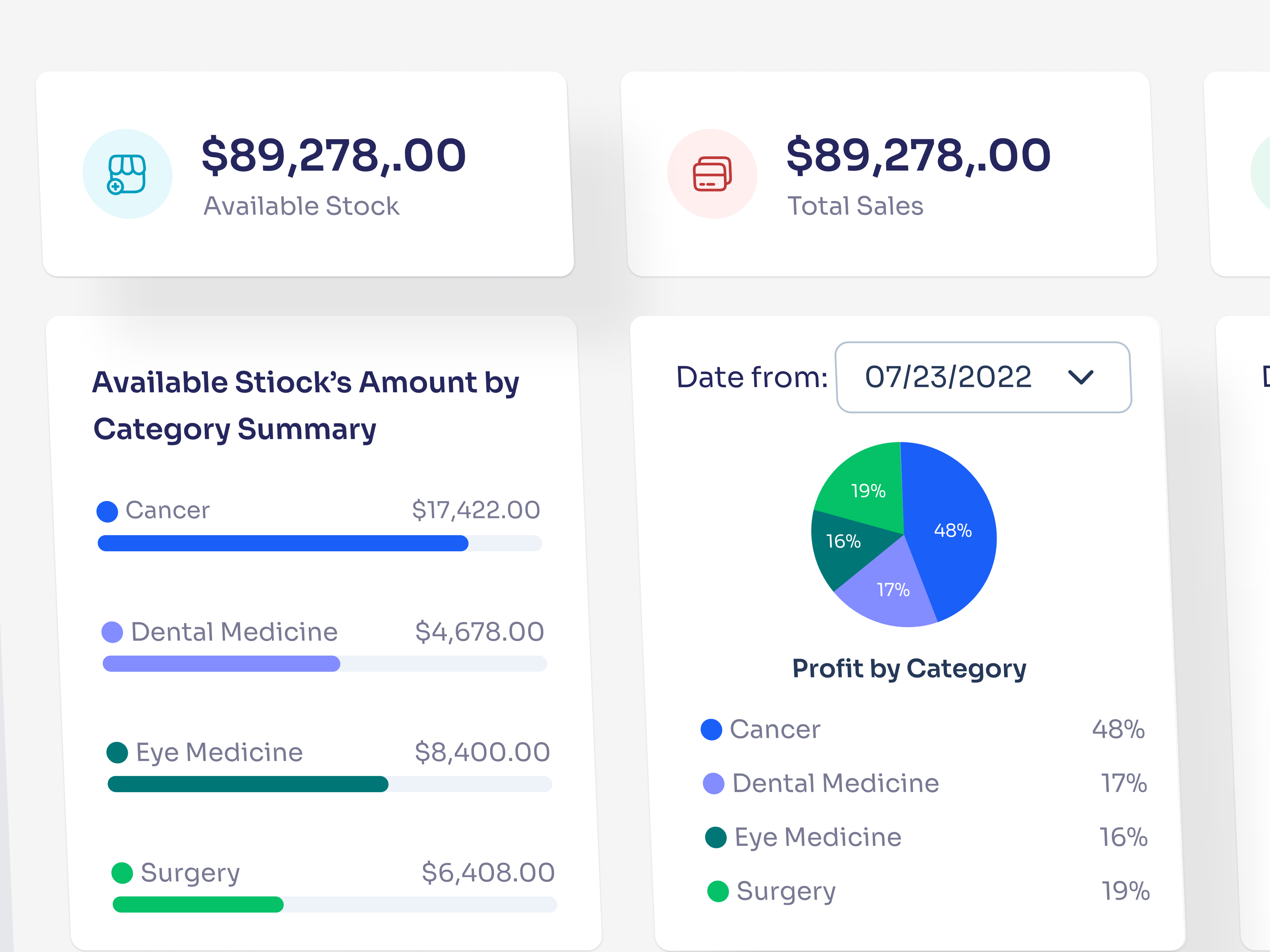 Hospital Inventory Management Dashboard by Omotive on Dribbble