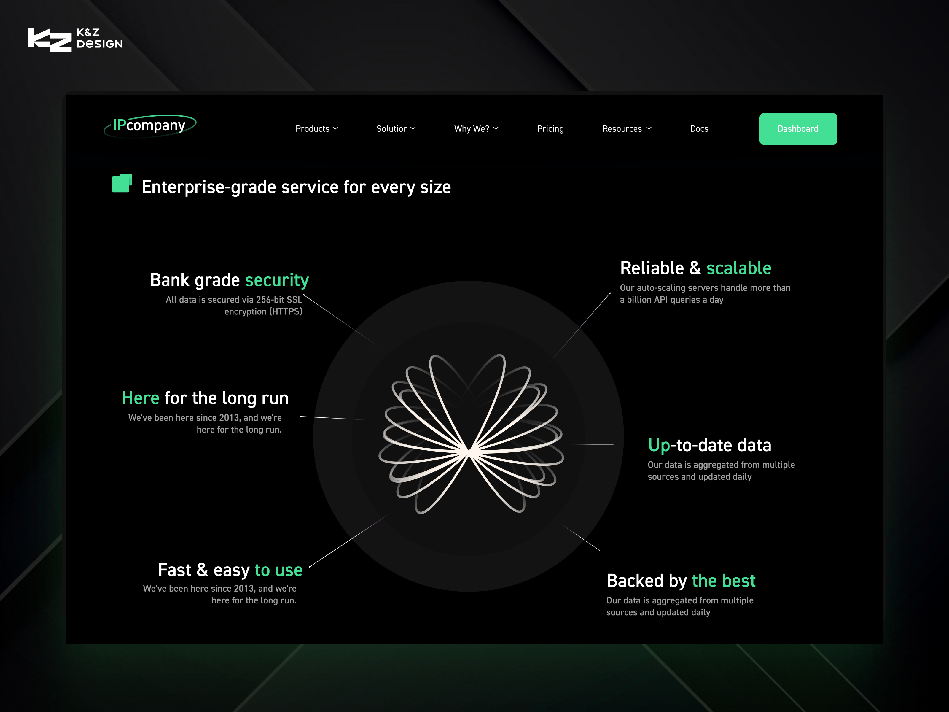 Landing page for the IP Solutions Company by K&Z Design on Dribbble