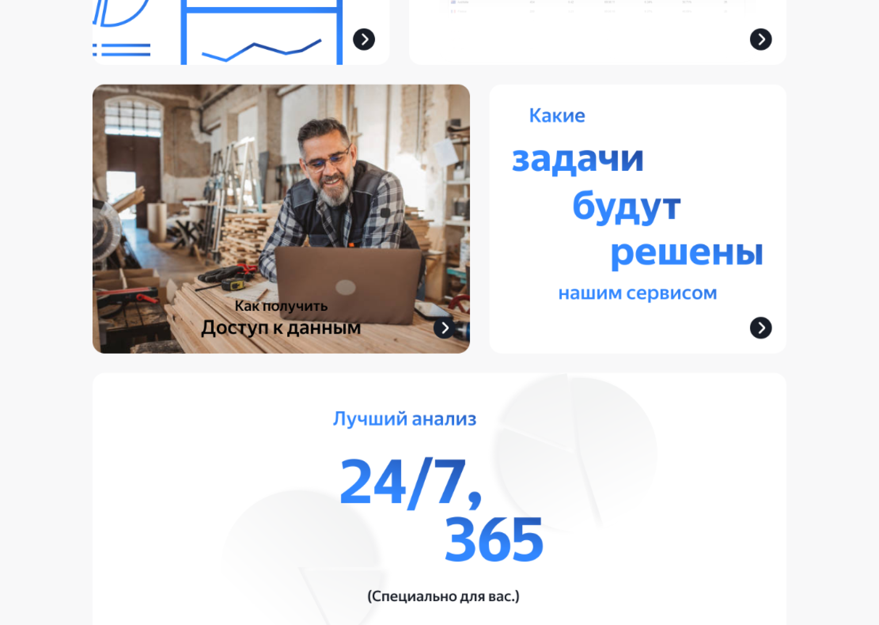 Yandex Analytics platform by Roman (Vicktorovich) Korneev on Dribbble