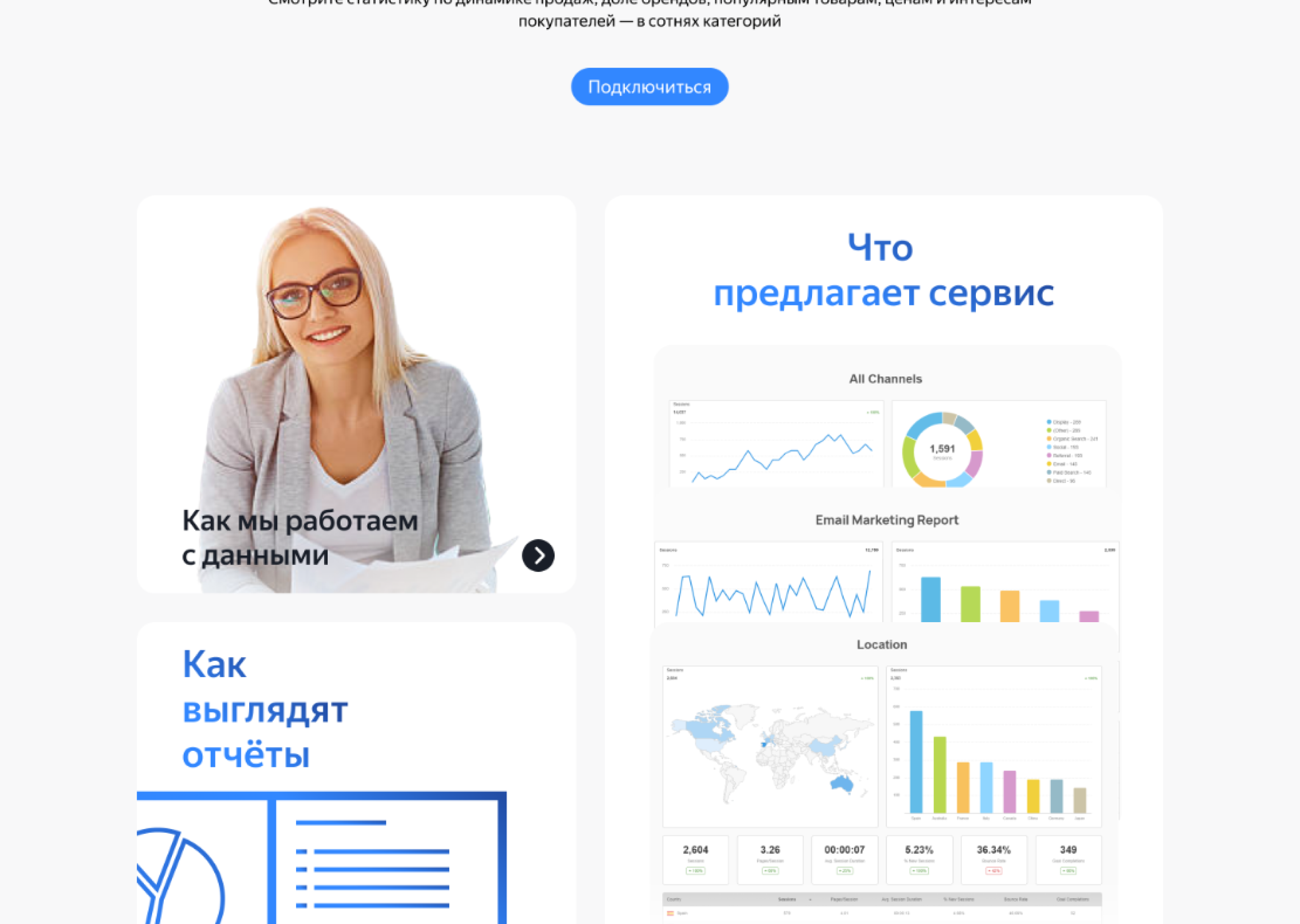 Yandex Analytics platform by Roman (Vicktorovich) Korneev on Dribbble