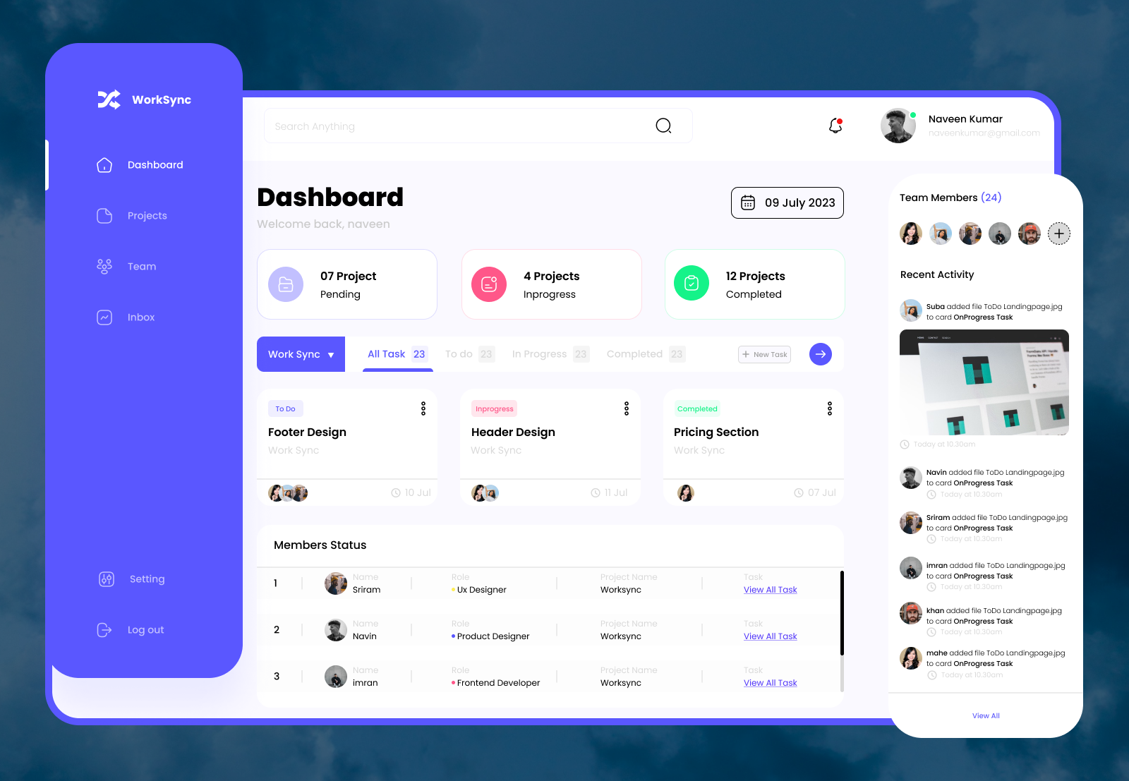 Project Management Website Dashboard by Naveen on Dribbble
