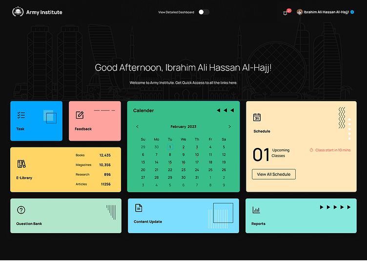 Dashboard Design - Metro Ui layout by Shruti Kesarwani on Dribbble