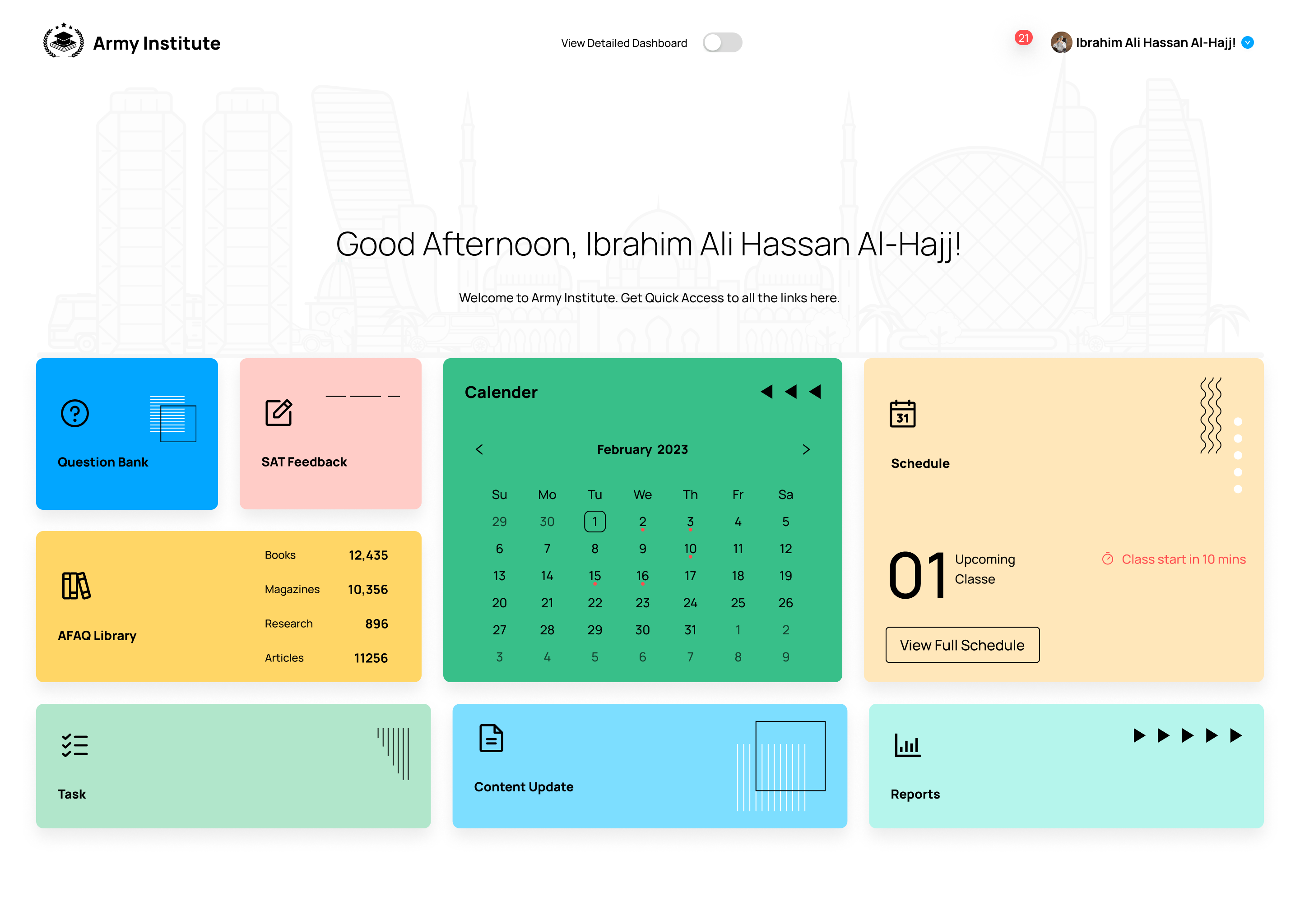 Dashboard Design - Metro Ui layout by Shruti Kesarwani on Dribbble