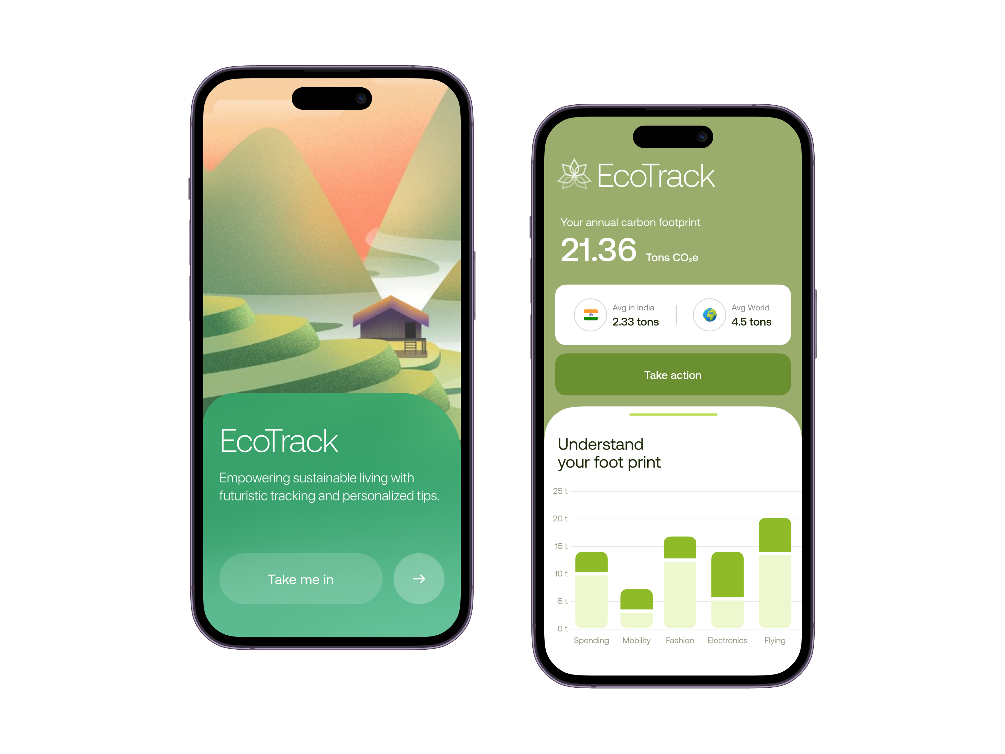 EcoTrack - iOS Carbon footprint tracking app by Mayur M on Dribbble