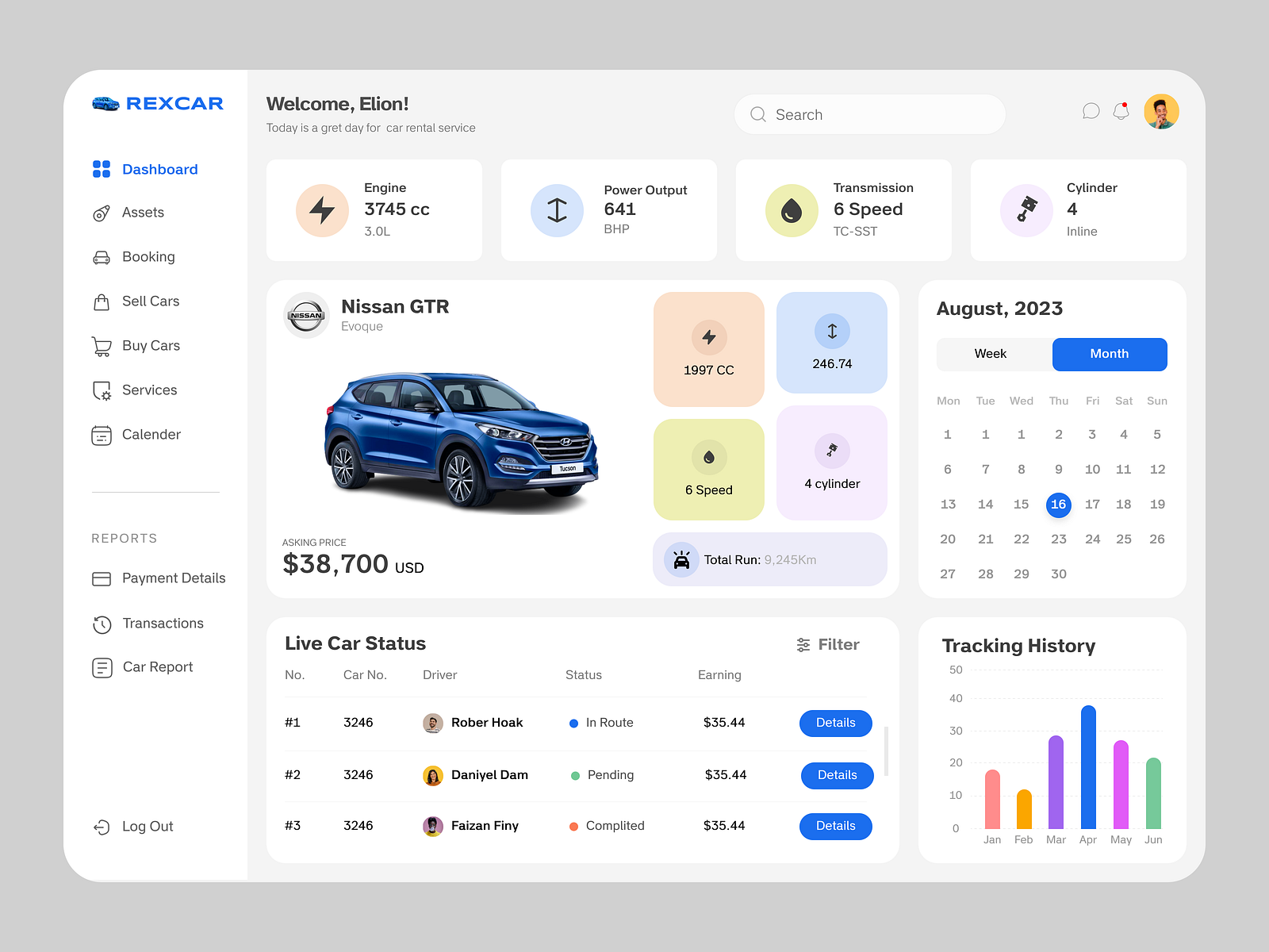 Car Rental Dashboard by Mubarak Hossen on Dribbble