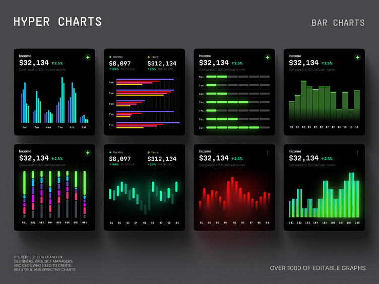 Bar graphs library Hyper charts UI Kit by Alien pixels for Setproduct on Dribbble