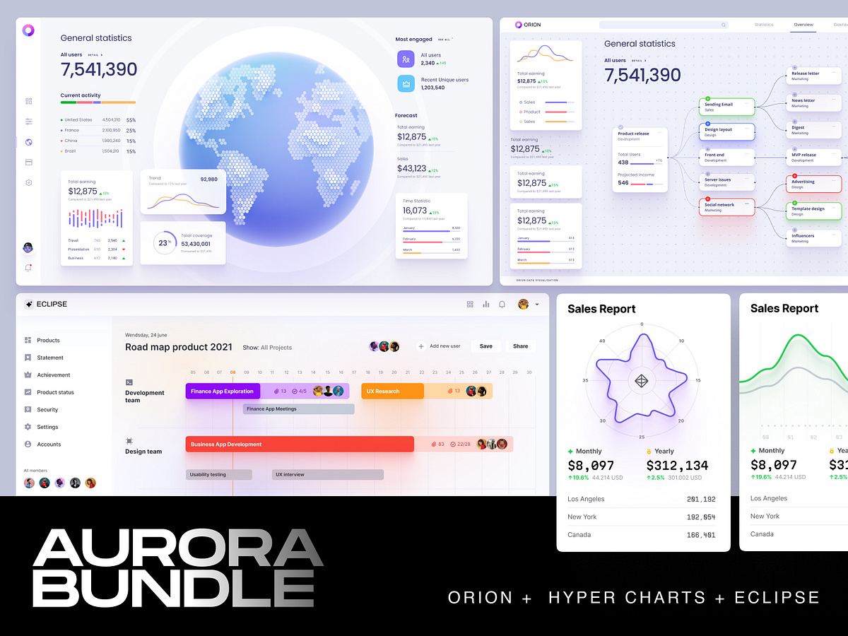 Aurora Bundle Orion + Eclipse + Hyper Save 30% by Alien pixels for Setproduct on Dribbble