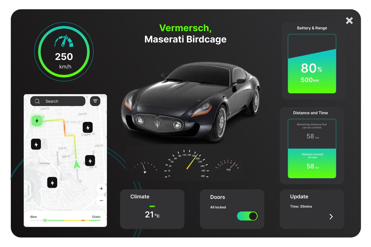 Electric car Dashboard by Komal Singh on Dribbble