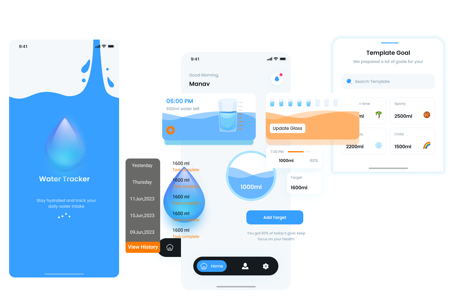 Manav Malik | Dribbble