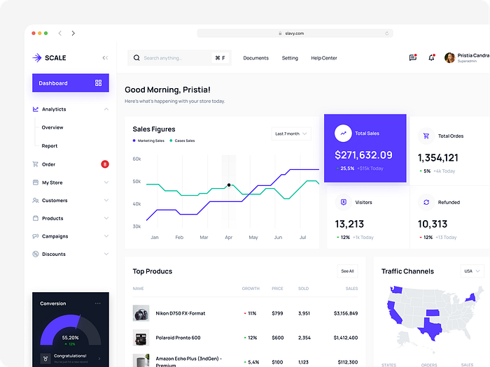 Backend designs, themes, templates and downloadable graphic elements on ...