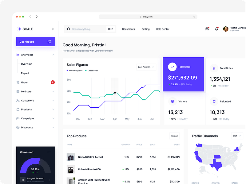 Backend designs, themes, templates and downloadable graphic elements on ...