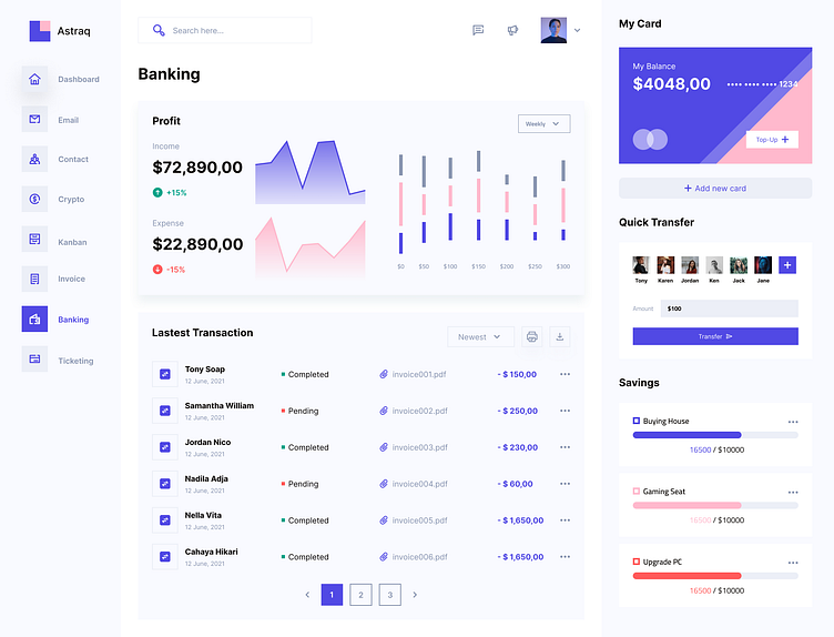 Elegant Minimalist Admin Dashboard by Ahmad S. Afandi for Peterdraw ...