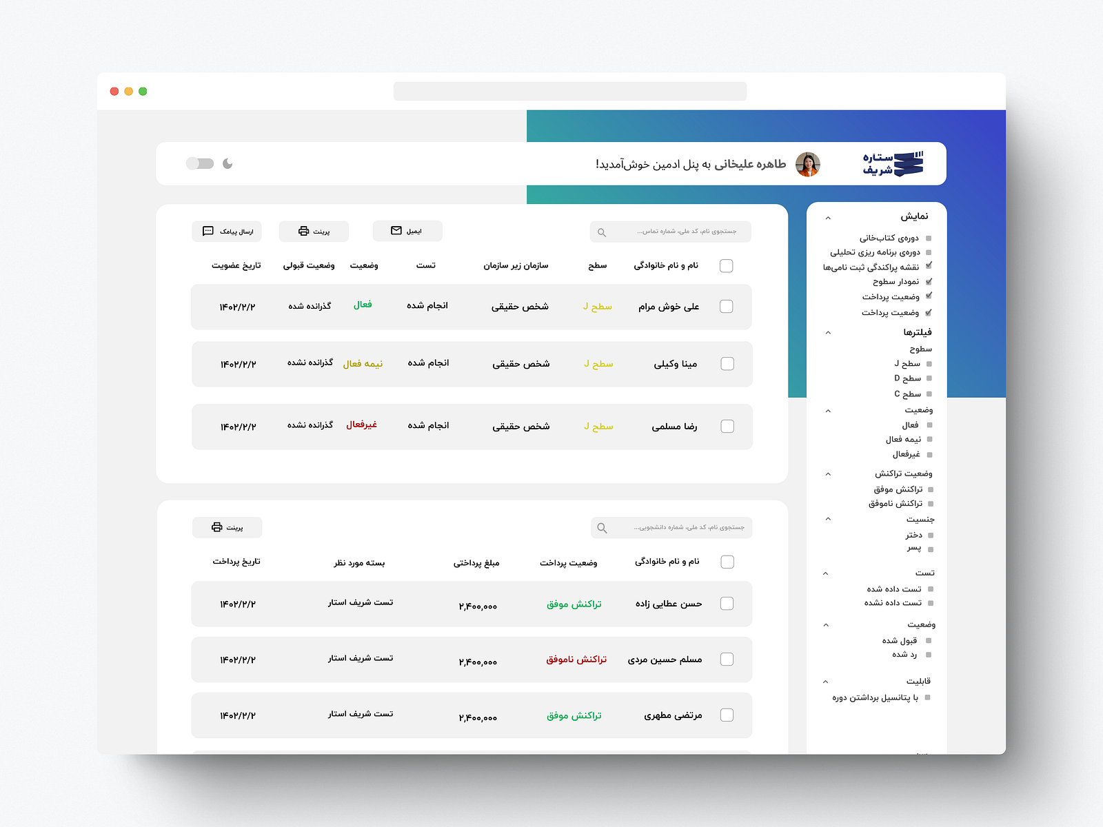 Admin's panel Design by Mohammad Sanie on Dribbble