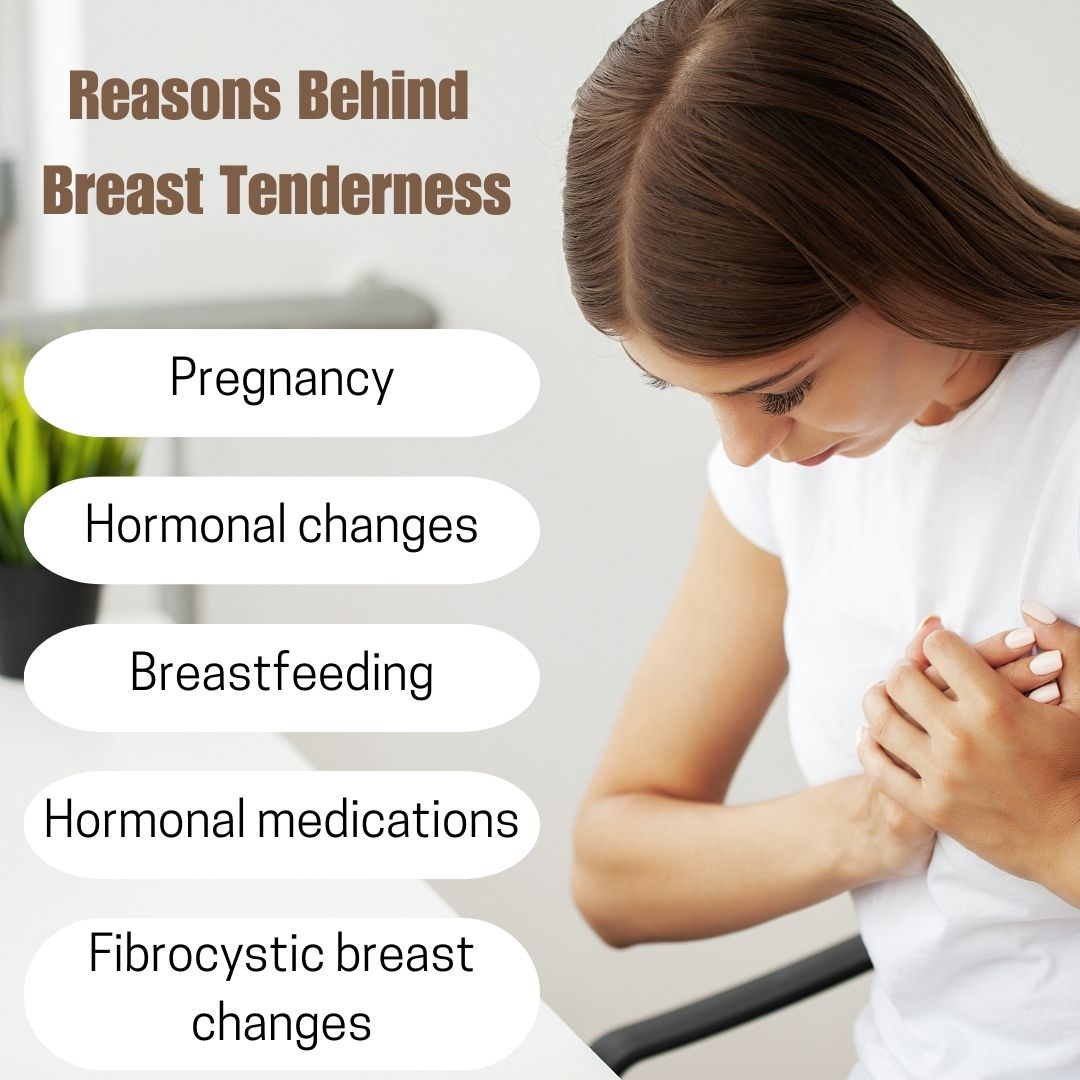 Breast Tenderness By Vinshealth On Dribbble breast-tenderness-by-vinshealth-on-dribbble