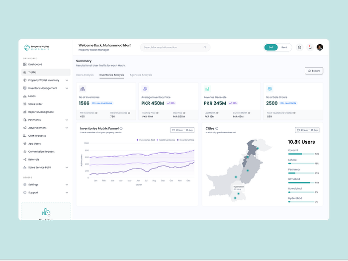 Admin Portal designs, themes, templates and downloadable graphic ...