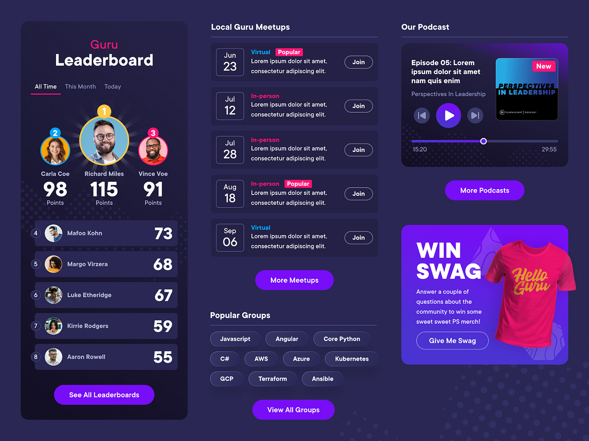 Leaderboard designs, themes, templates and downloadable graphic ...