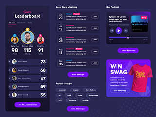 Leaderboard designs, themes, templates and downloadable graphic ...
