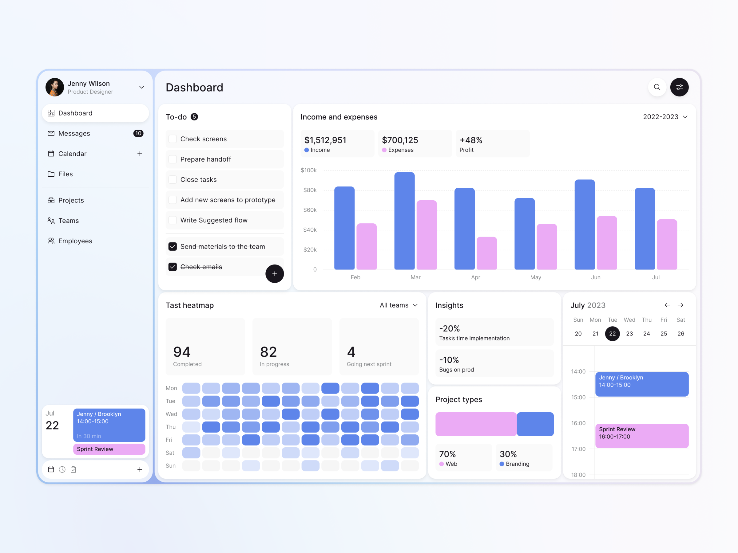 Free Figma UI Kit 🪩 by Denis Rybin for Fireart Studio on Dribbble