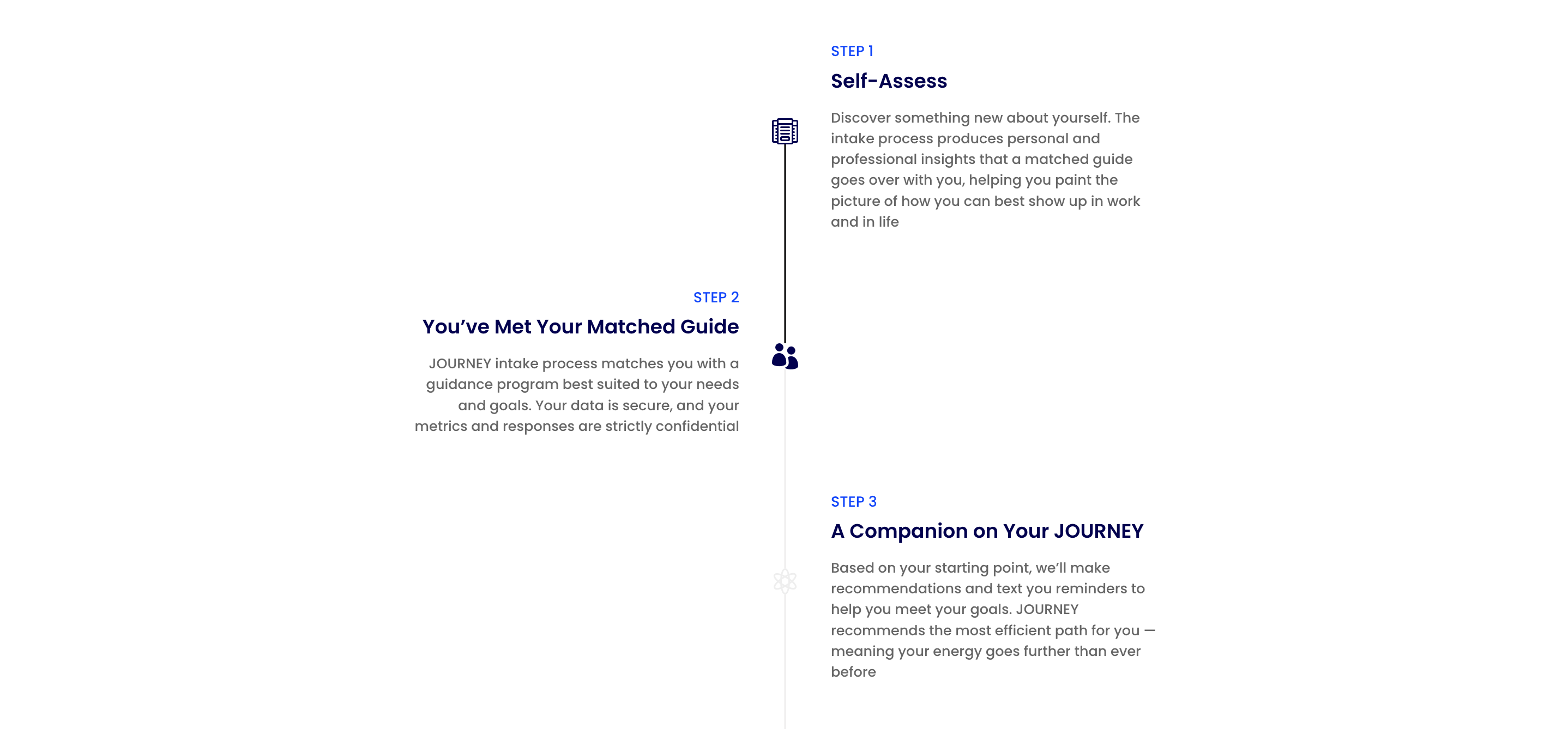 Journey Nudge Web App Development & Design by Lorenzo Scardicchio on ...