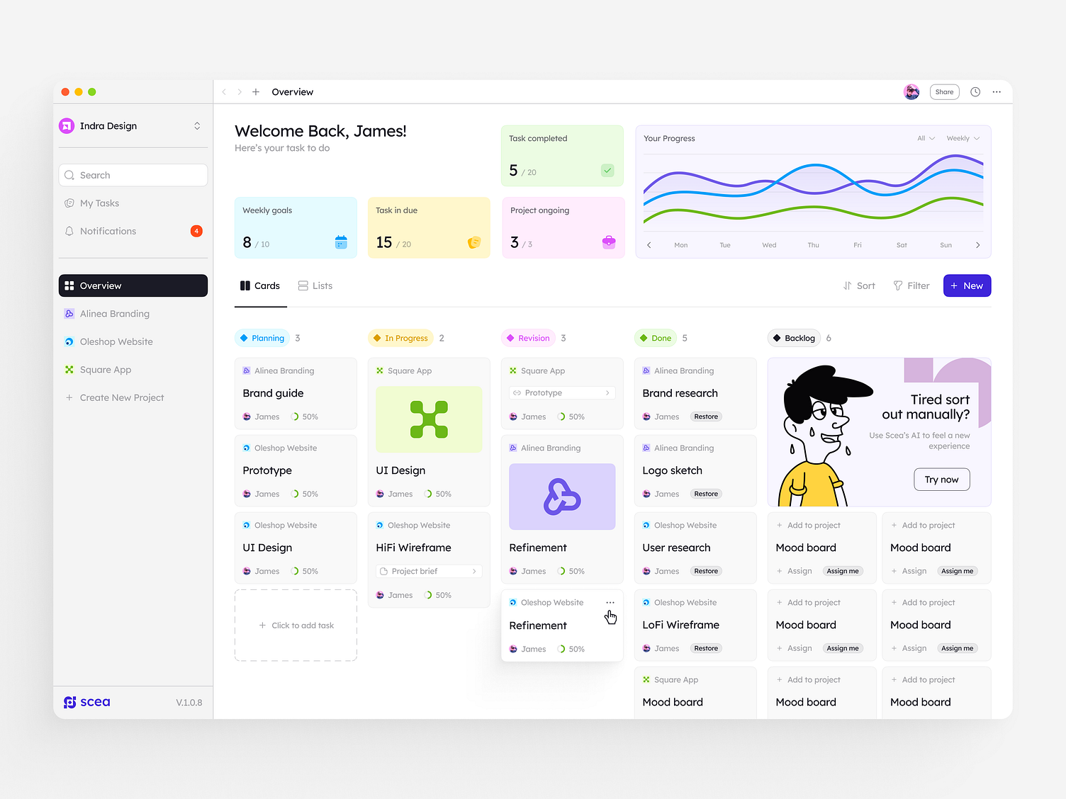 Scea - Dashboard by Indra Lesmana on Dribbble