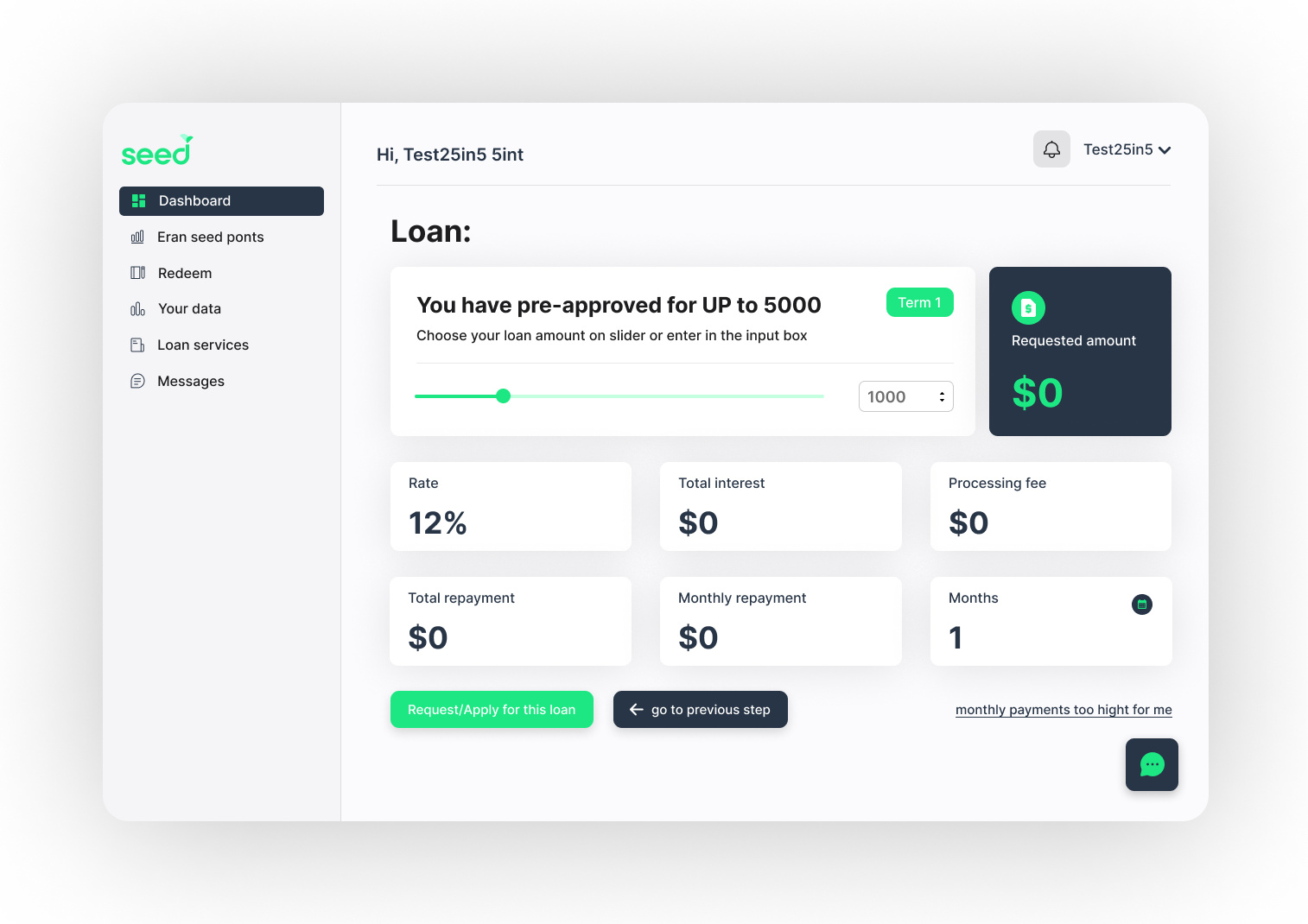 Bank loan dashboard UI design by Abubakar Sherazi on Dribbble