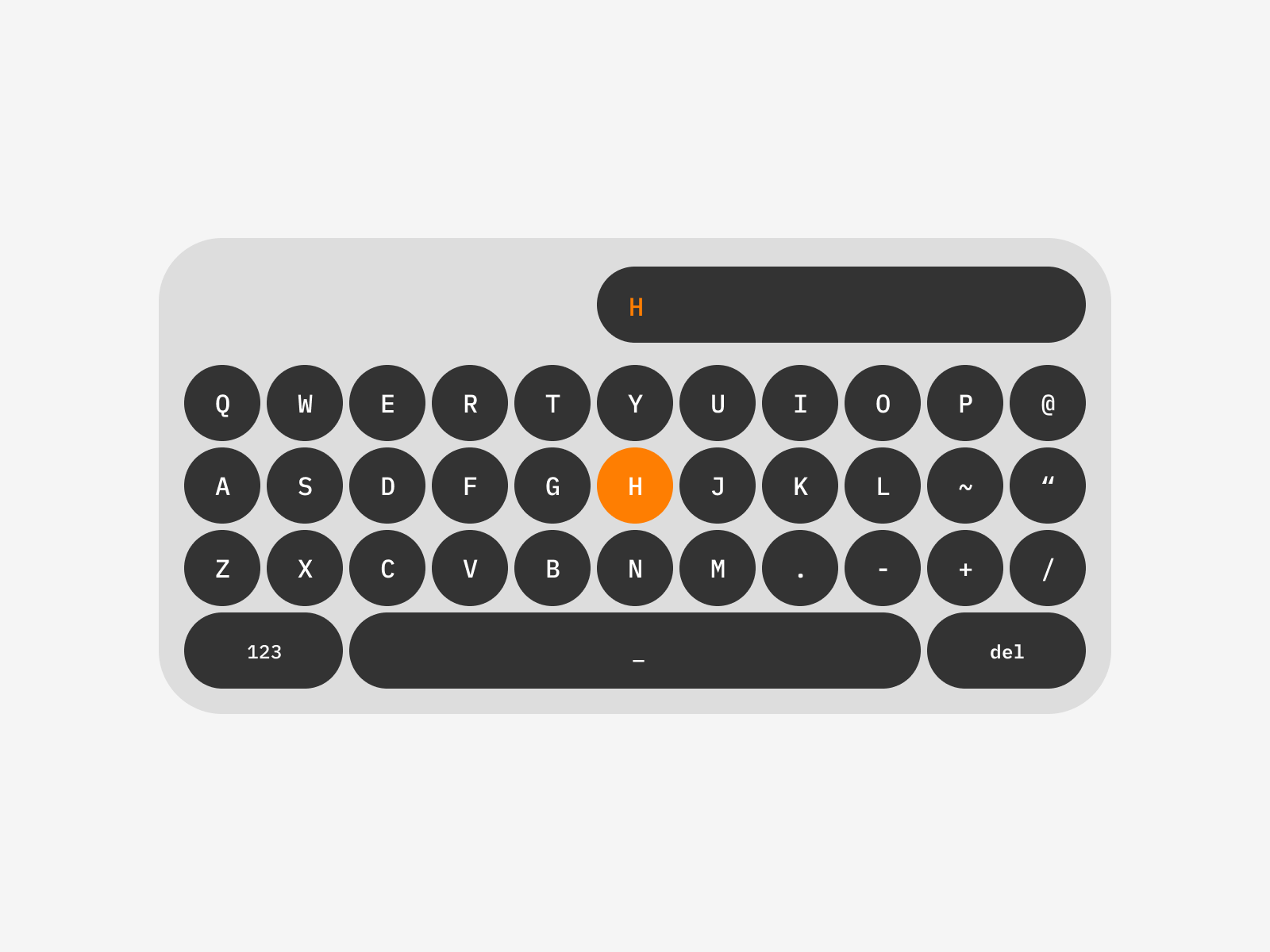 Keyboard Layout Exploration by Oleg Frolov on Dribbble