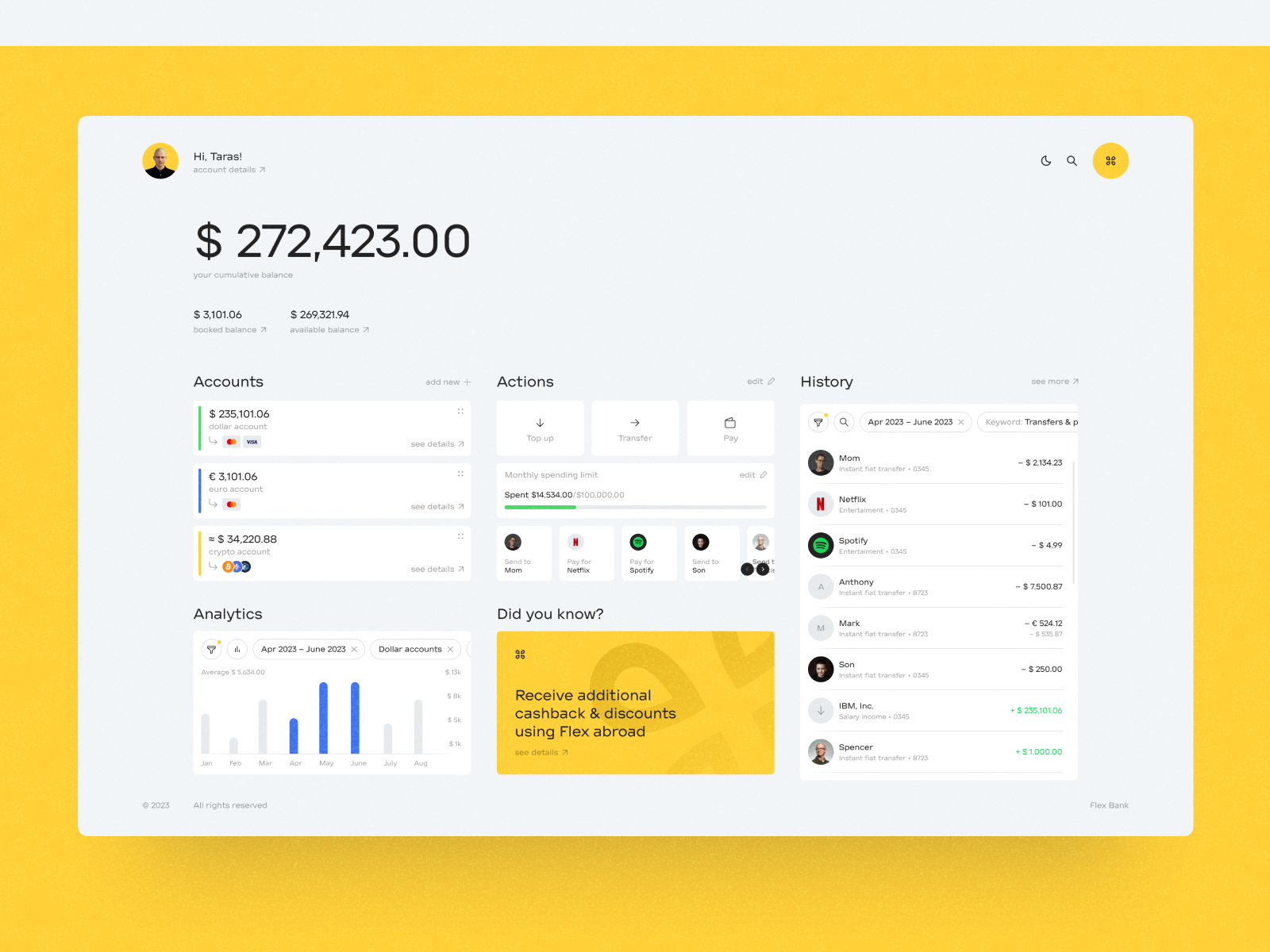 Retail banking desktop app design by Taras Donchenko on Dribbble