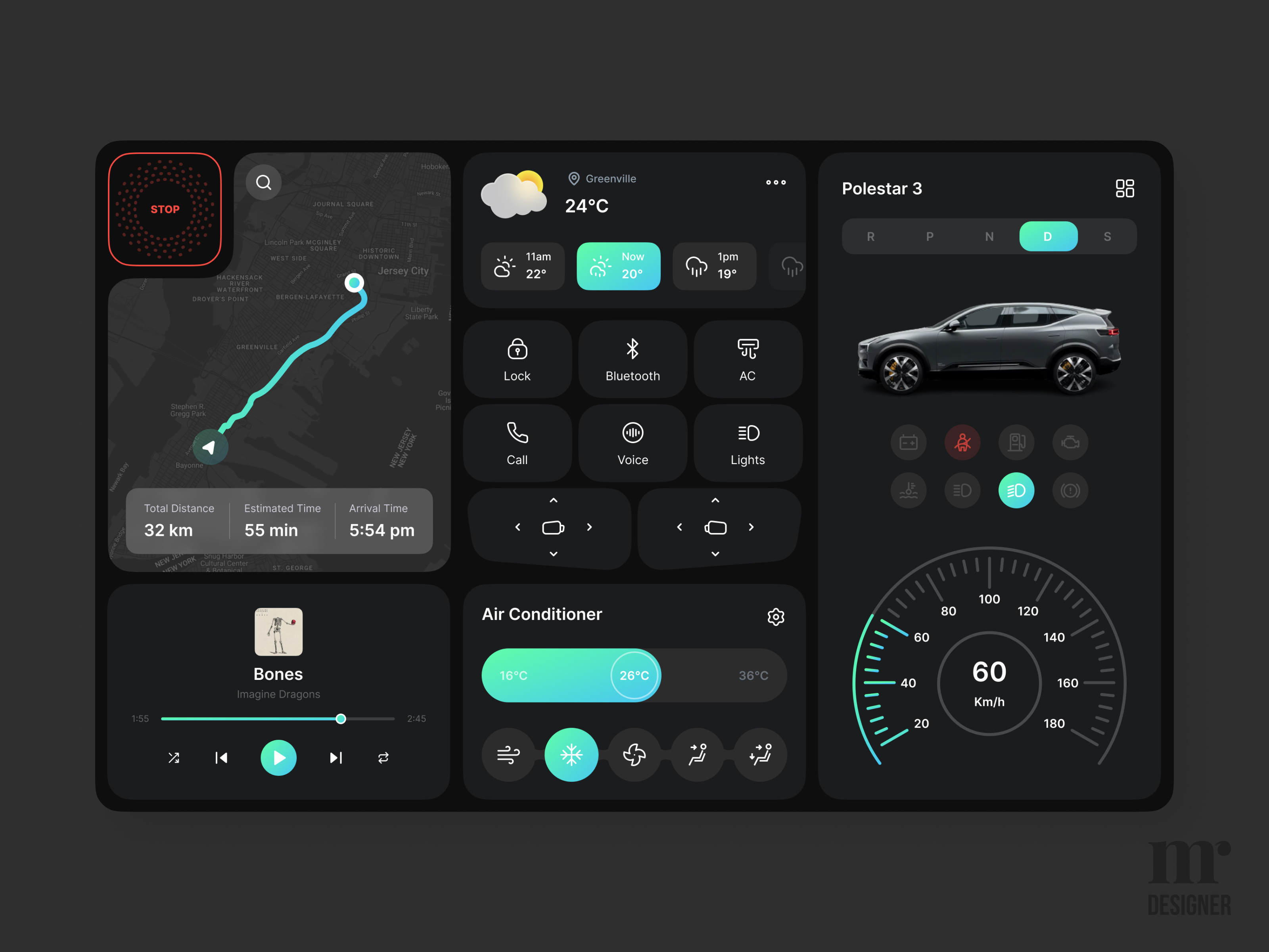 Polestar - Car Assistant Dashboard - Daily UI 034 by Mr. Designer on ...