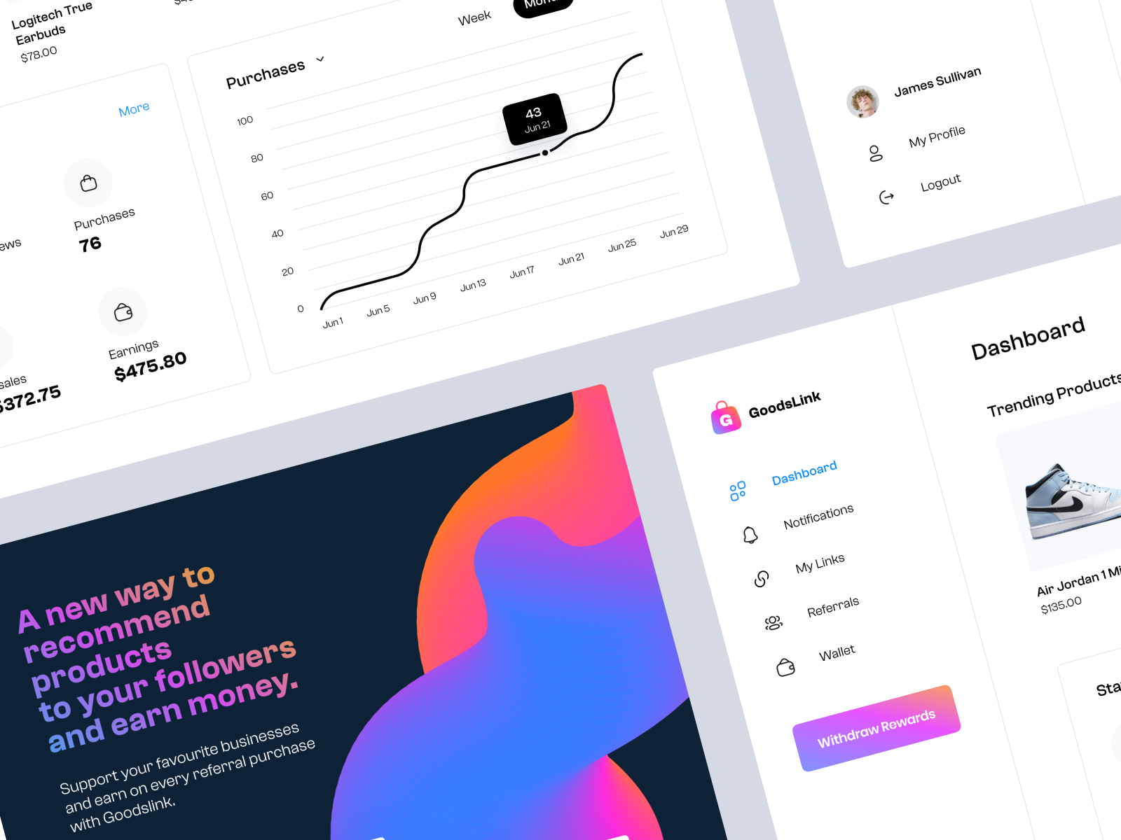Affiliate Ecommerce App: web interface by Ronas IT | UI/UX Team on Dribbble