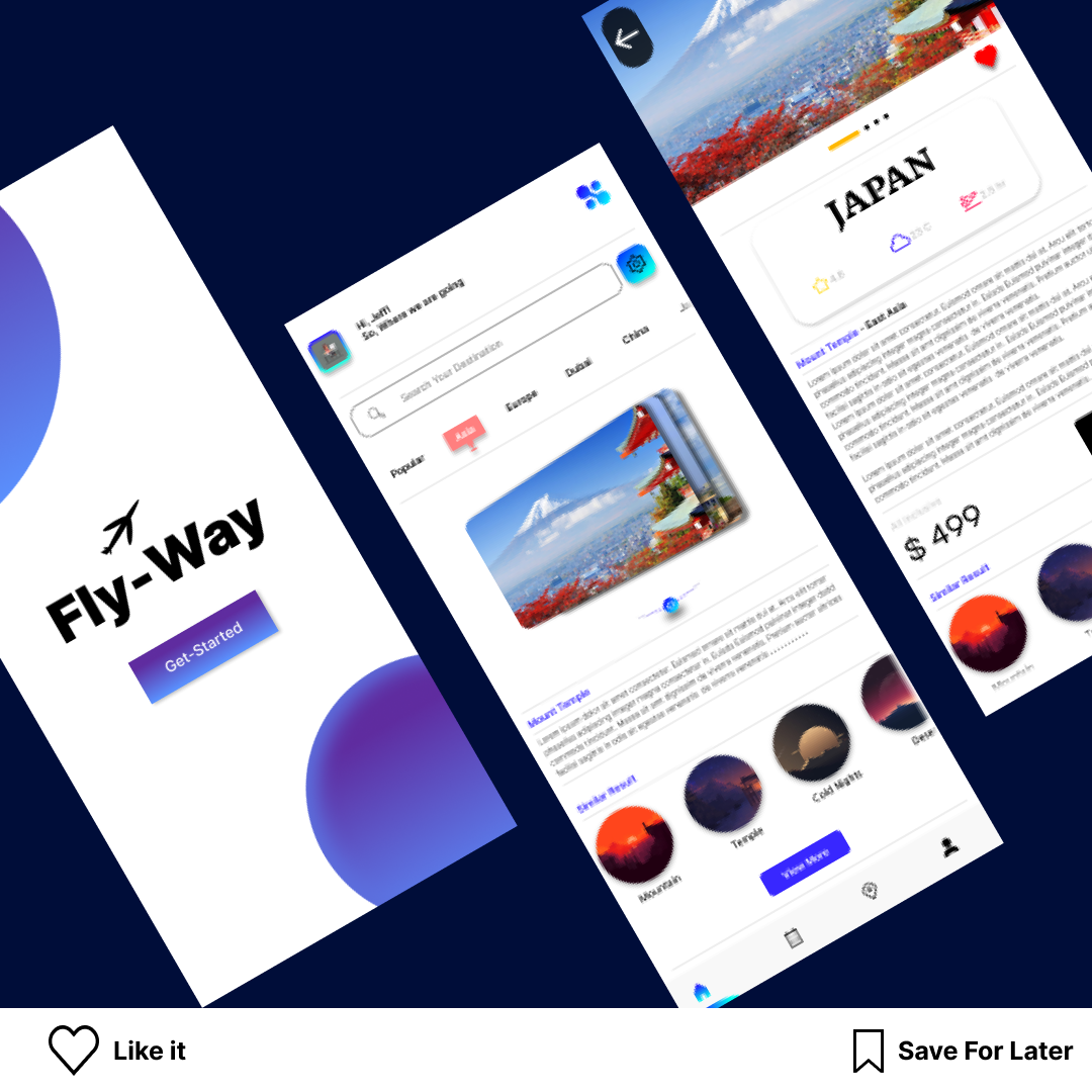 Travel App Design UI Designing Figma by VISHESH SAXENA on Dribbble