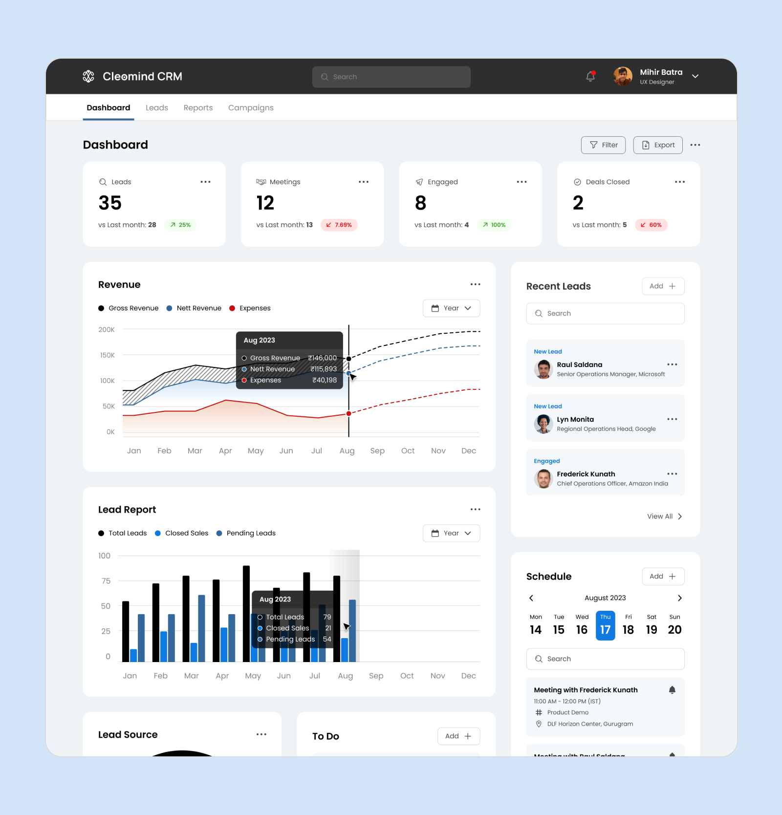 Cleomind CRM - Dashboard by Mihir Batra on Dribbble