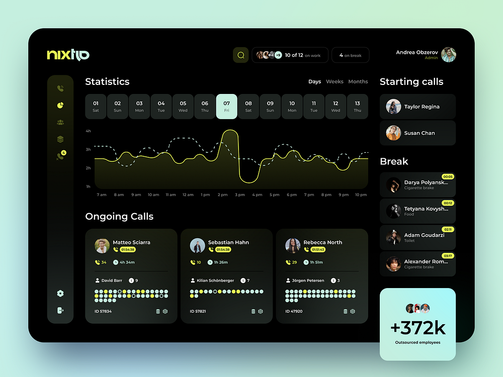 Admin Dashboard - Analytics UI by Nixtio on Dribbble Admin Dashboard - Analytics UI by Nixtio on Dribbble