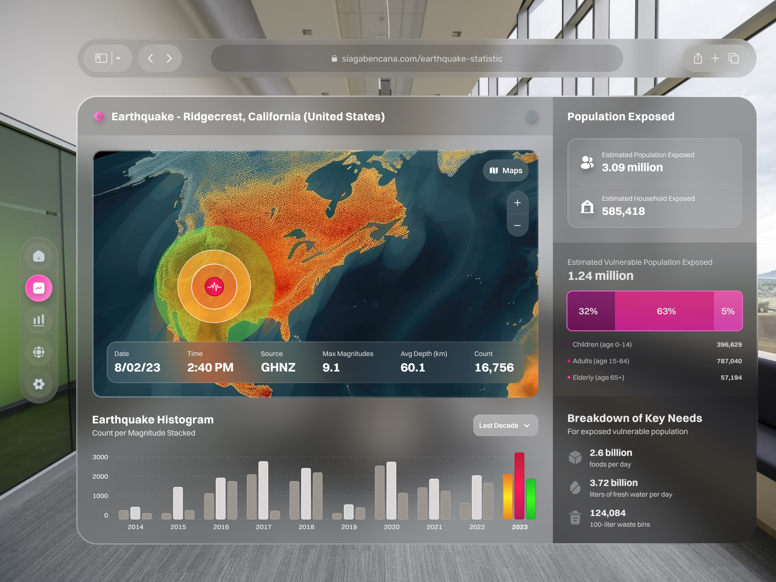 Earthquake Dashboard Statistic - Spatial UI Design by Rizal Gradian for Vektora on Dribbble