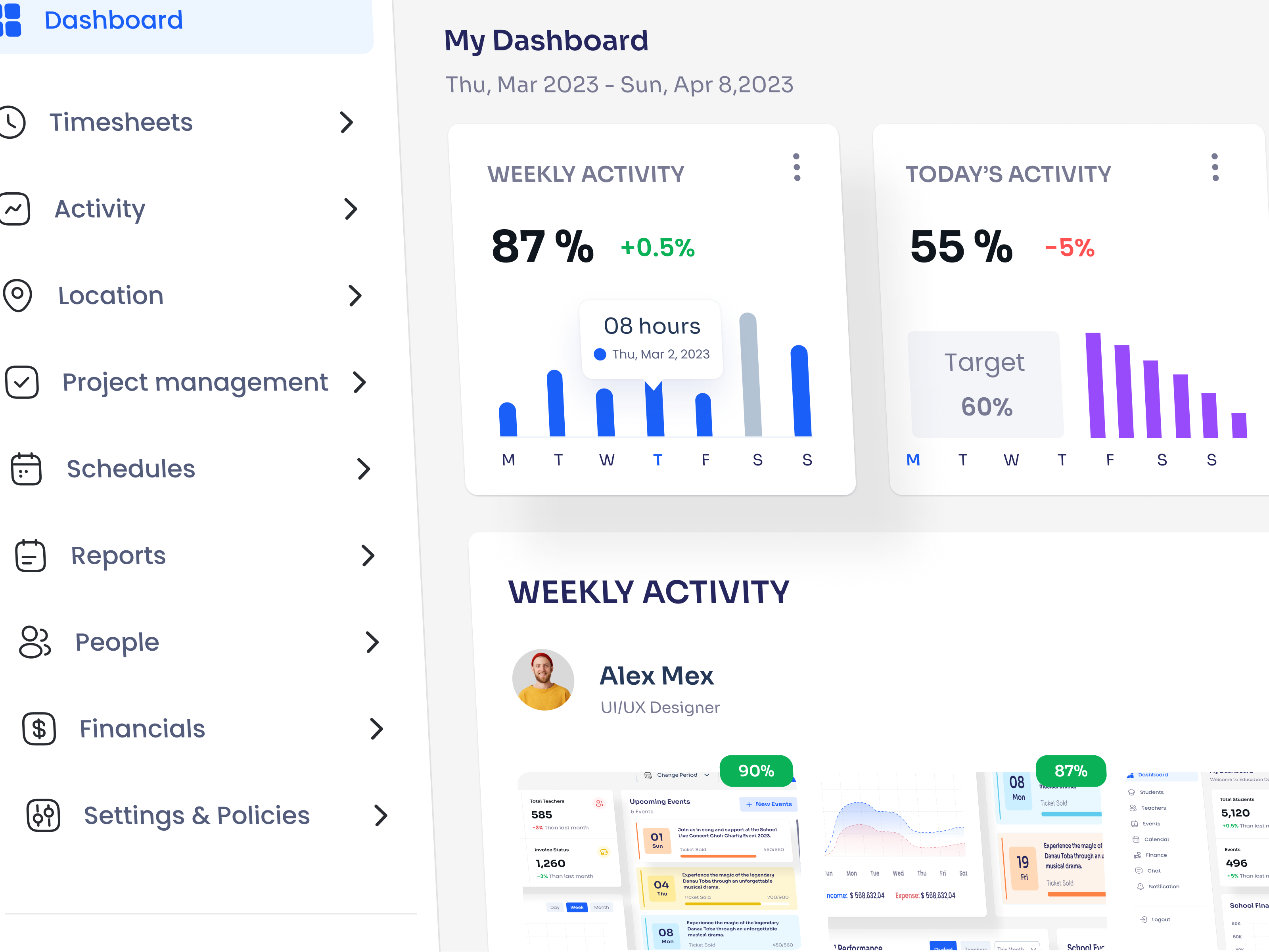 Employee management dashboard by Omotive on Dribbble