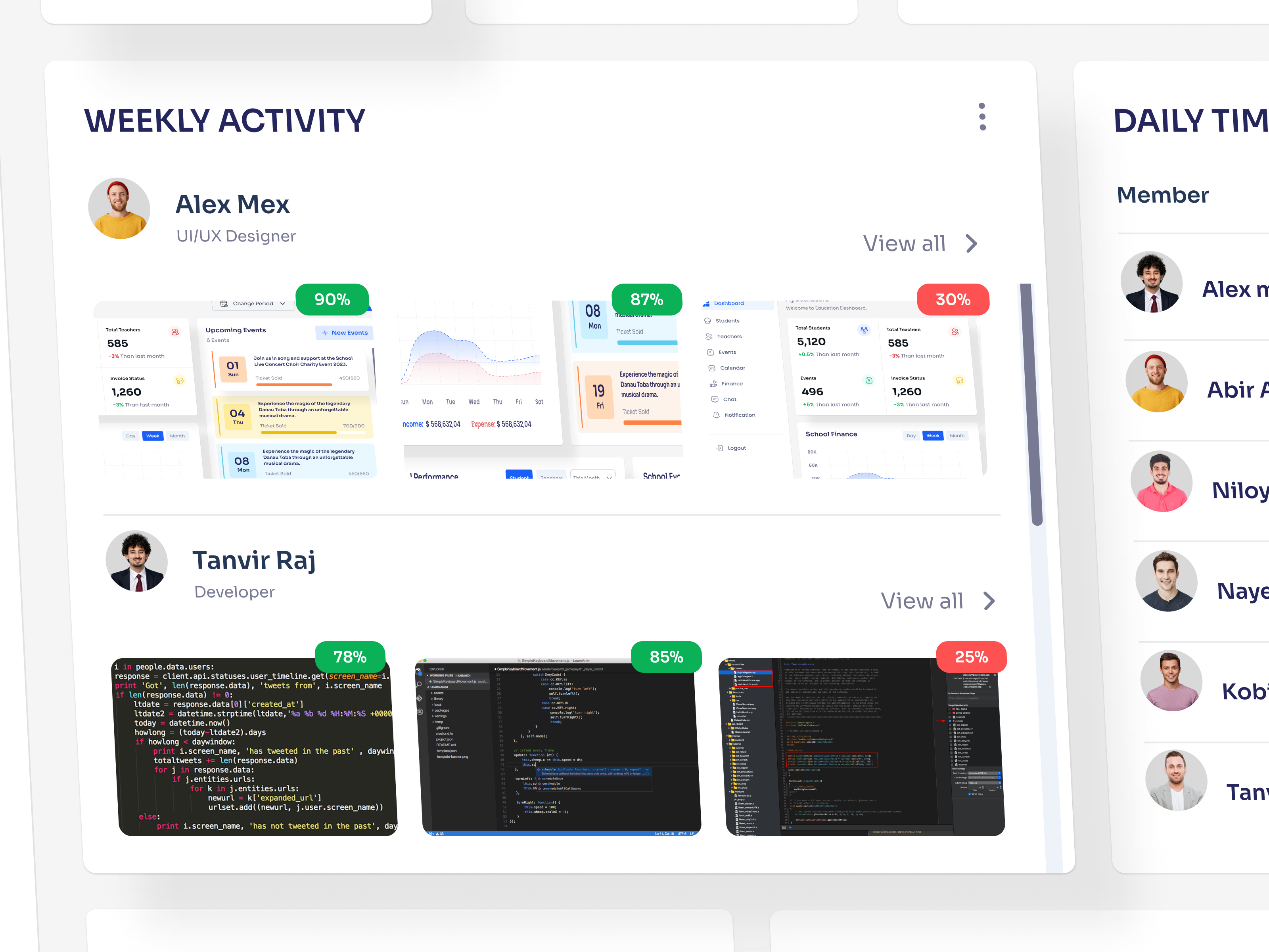 Employee management dashboard by Omotive on Dribbble