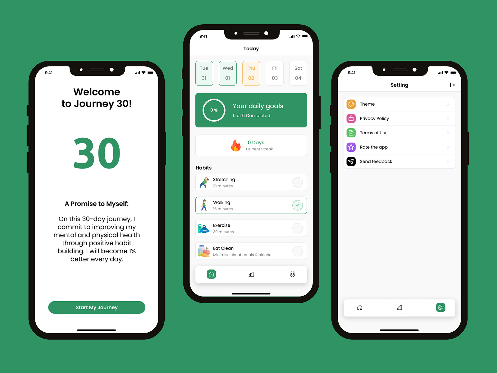 Journey30 - 30 Days Habit Challenge by Ifrah Jamal on Dribbble
