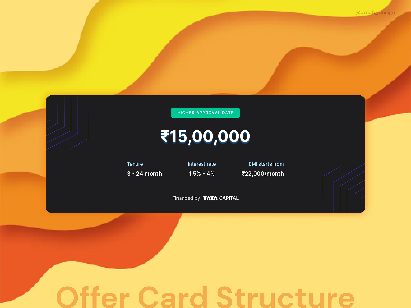 Card Design by arnab_design on Dribbble