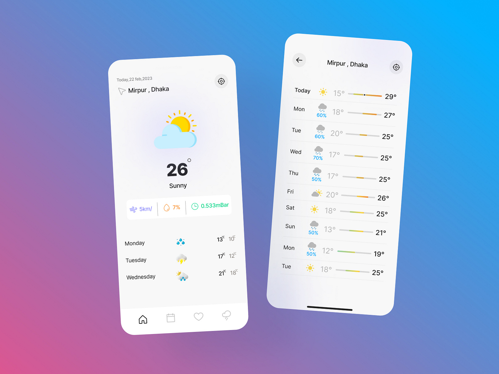 Weather App UI Design by Fahim ahmed ome on Dribbble