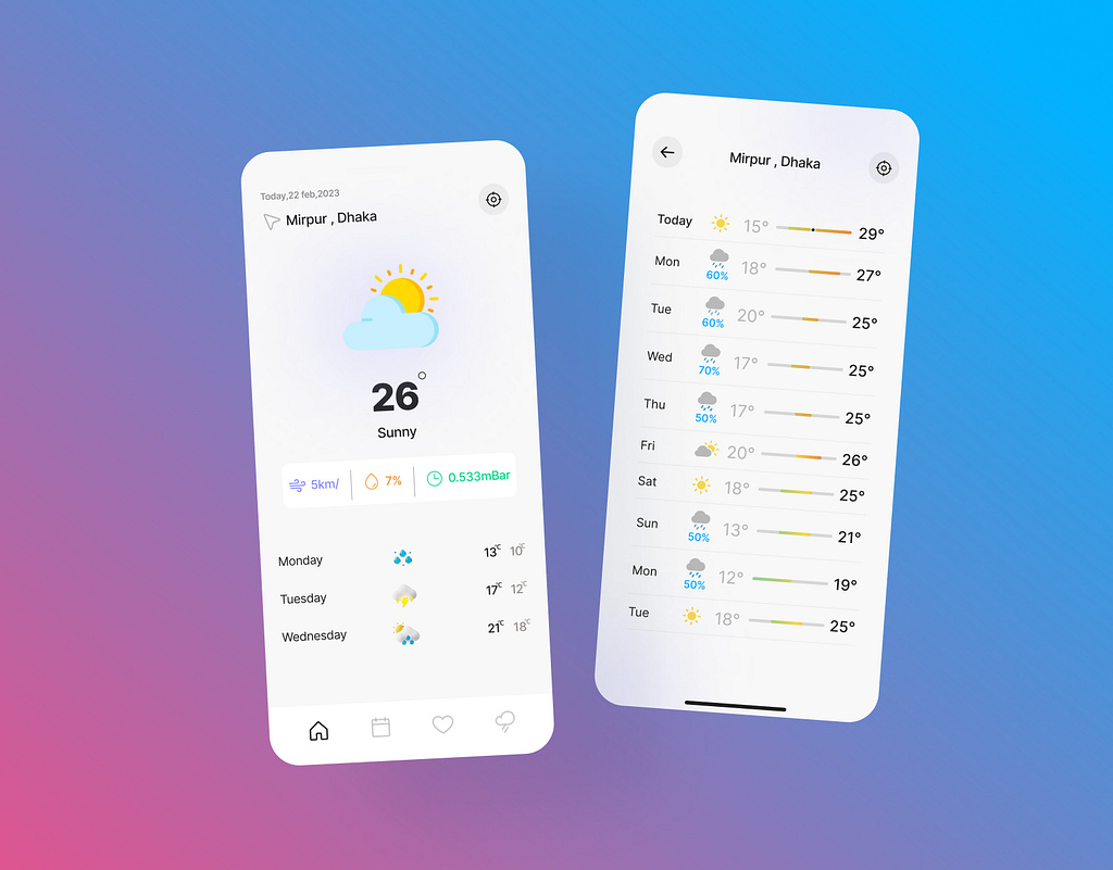 Weather App UI Design by Fahim ahmed ome on Dribbble